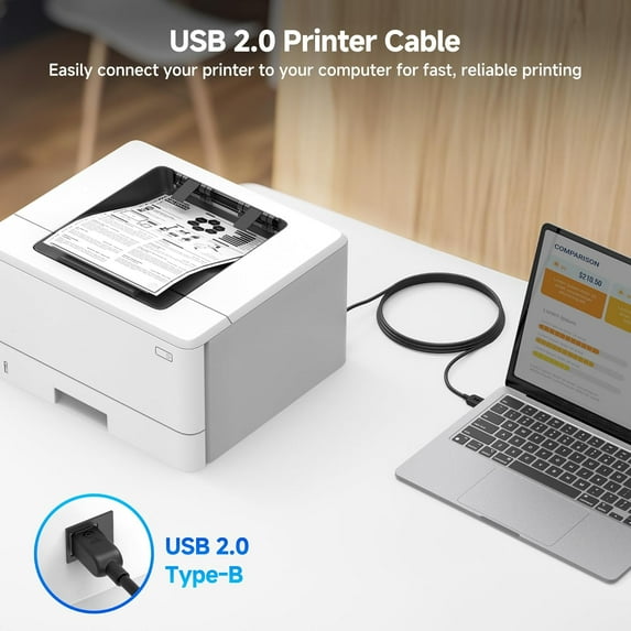 TG4THT-Long USB Printer Cable - 15ft, USB A to B Cable, Compatible with ...