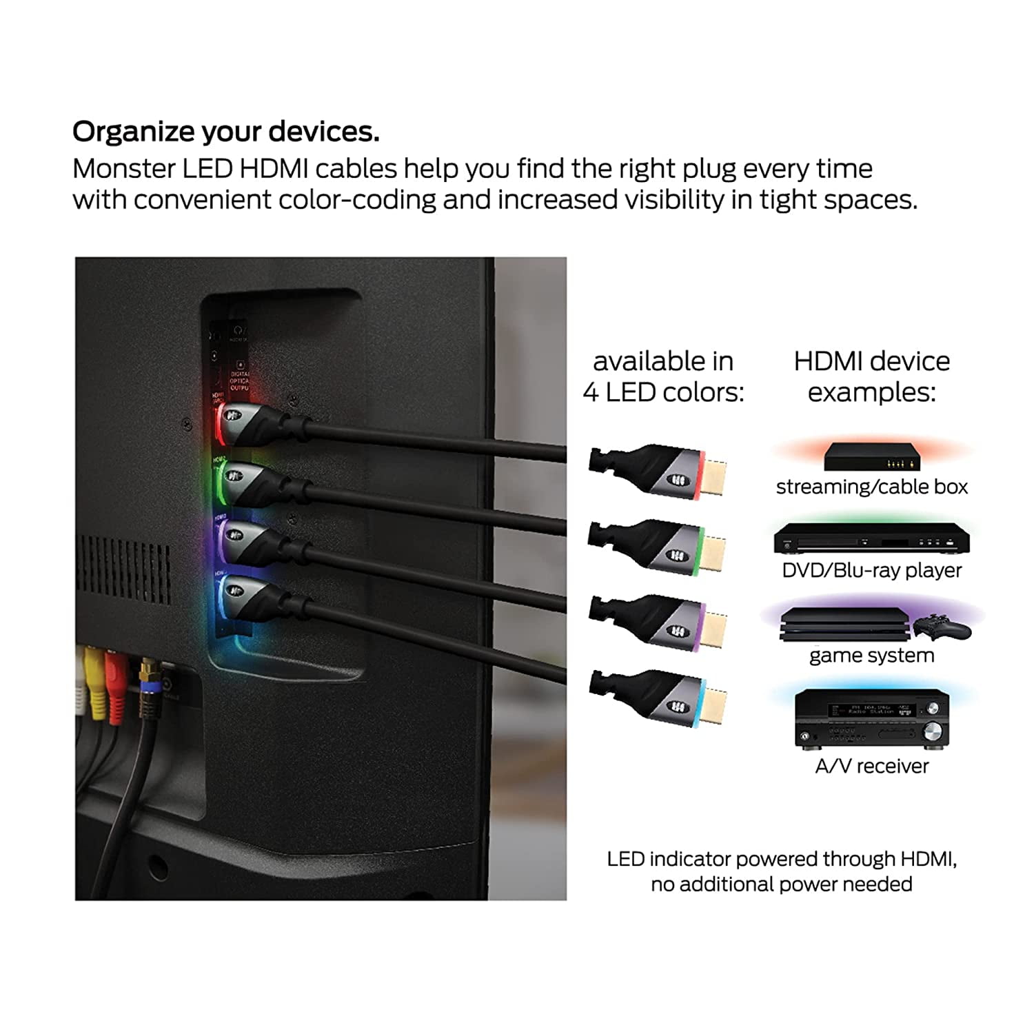 TG4THT-Monster 6ft High Speed 4K HDR Hdmi Cables with Built-in Led ...