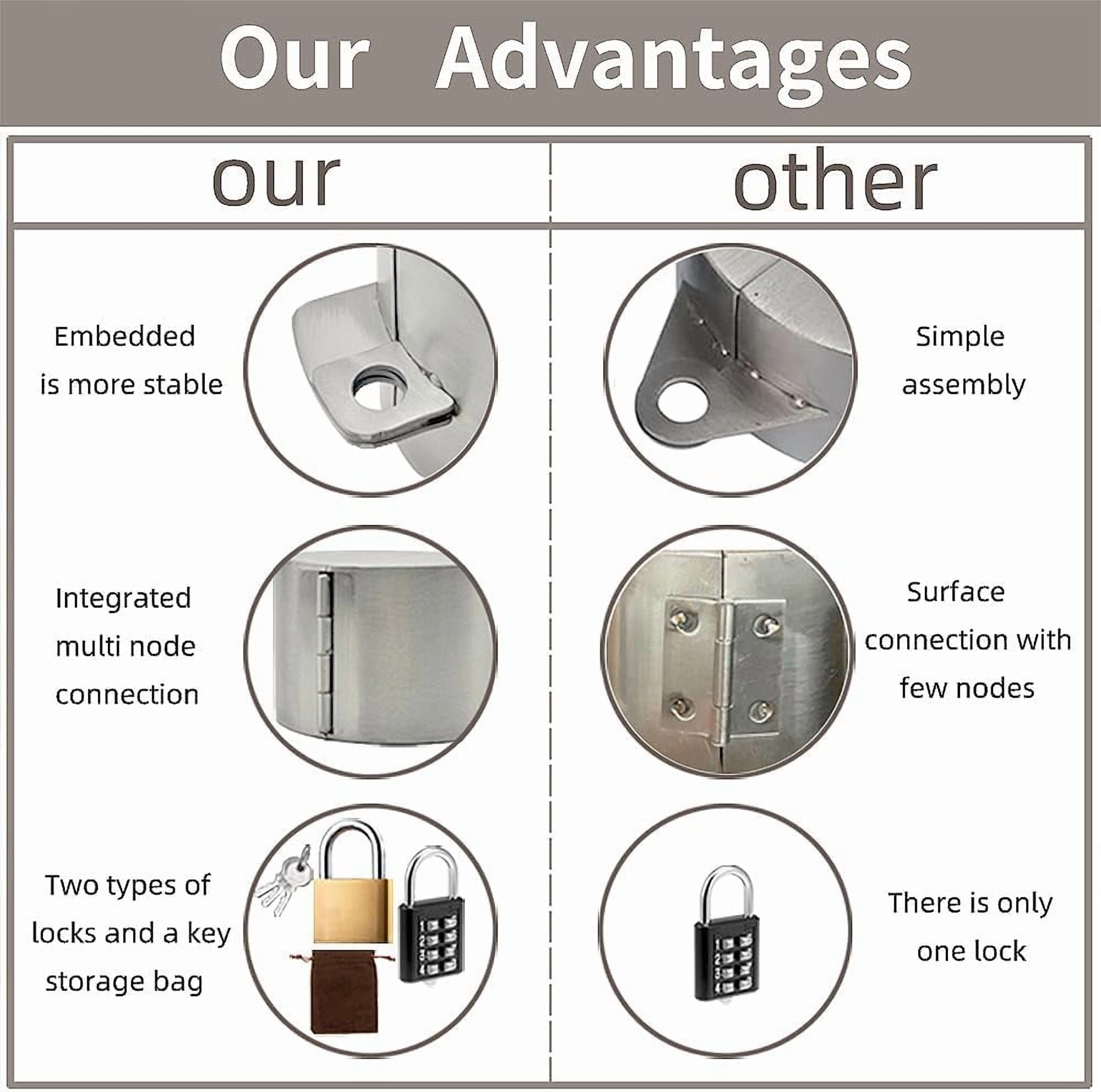 TG4THT-Outdoor Faucet Spigot Lock with Metallic Stainless Steel Gate ...