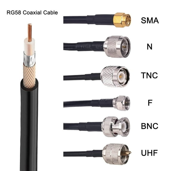 TG4THT-RG58 Coaxial Cable 100FT 50 Ohm Low Loss Flexible Shielded ...