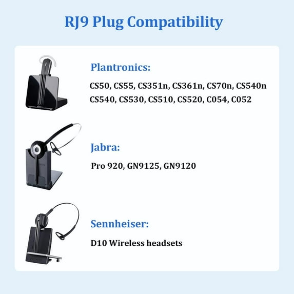 TG4THT-RJ9 Plug to USB Headset Adapter Cable for Plantronics Jabra ...