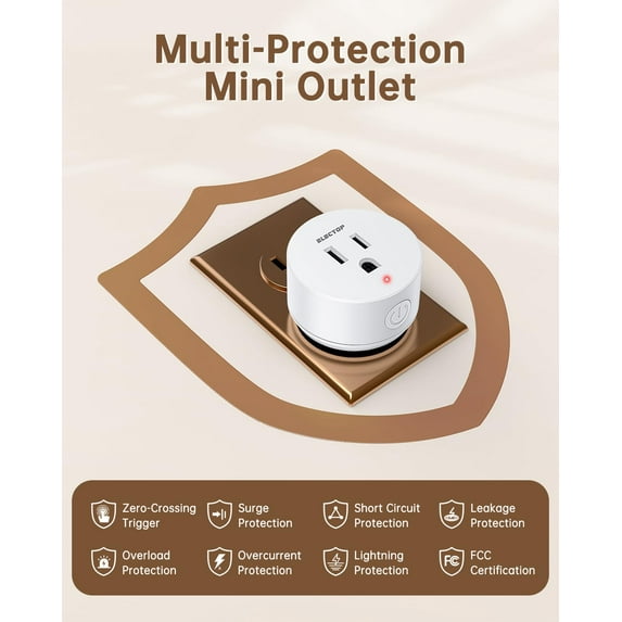 TG4THT-Remote Control Outlet, 15A/1500W Wireless Outlet Power Switch ...