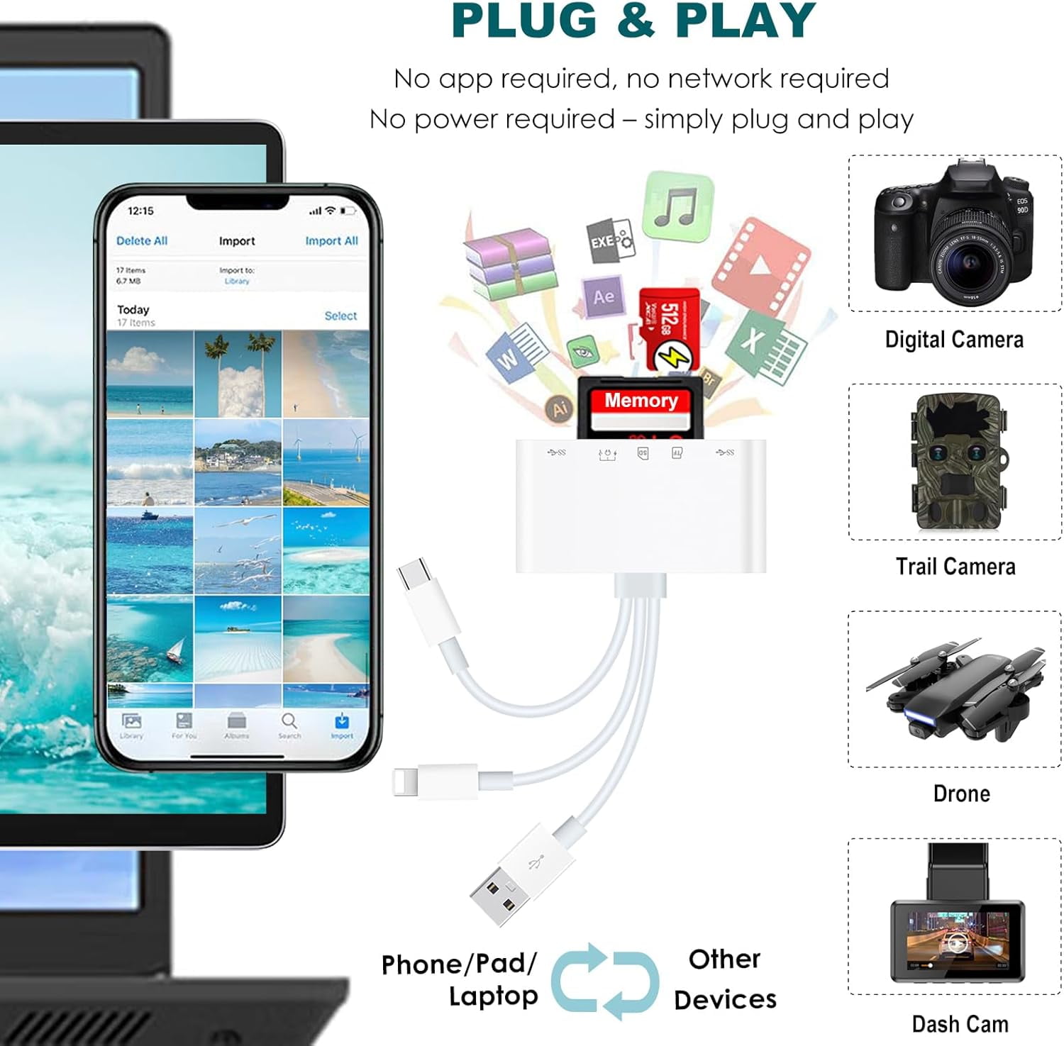 TG4THT-SD Card Reader for iPhone/iPad/Android, 7-in-1 USB-A & USB C ...