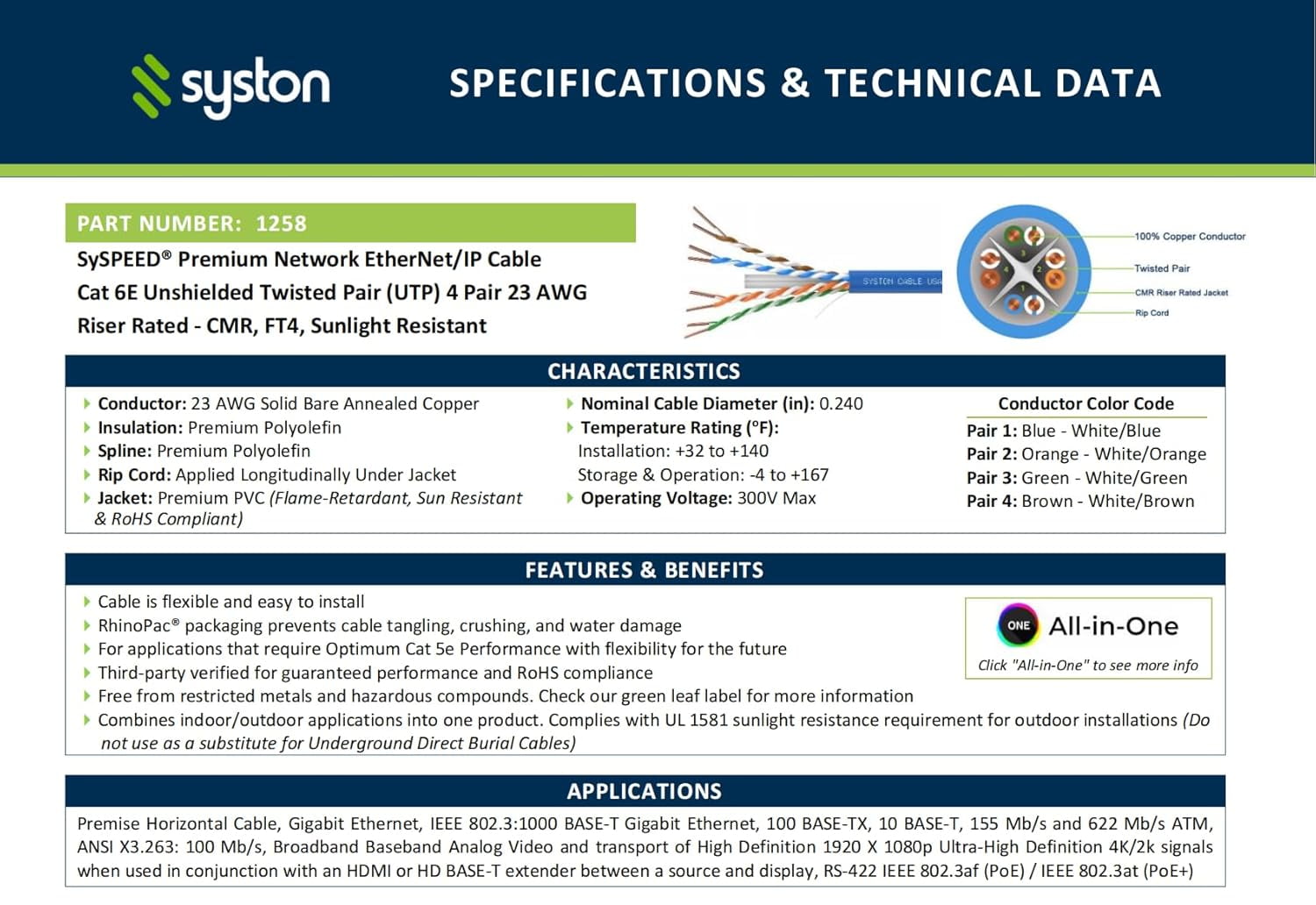 TG4THT-Syston Cat6e Ethernet Internet Cable Patch - 100 FT Green ...