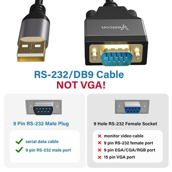 TG4THT-USB 2.0 to Serial Adapter (FTDI Chipset), 6 FT USB A to RS232 ...