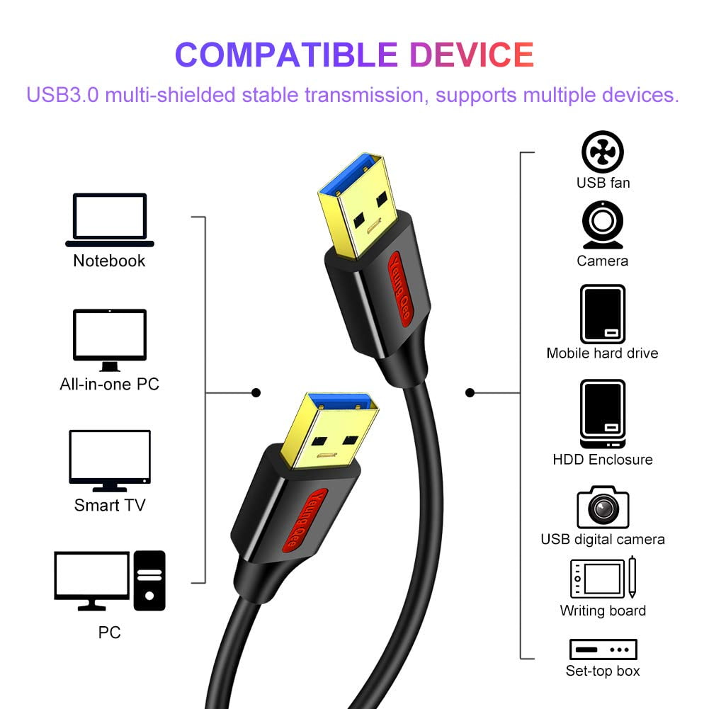 TG4THT-USB 3.0 A to A Male Cable 15 FT, USB Cable Type A Male to Male ...