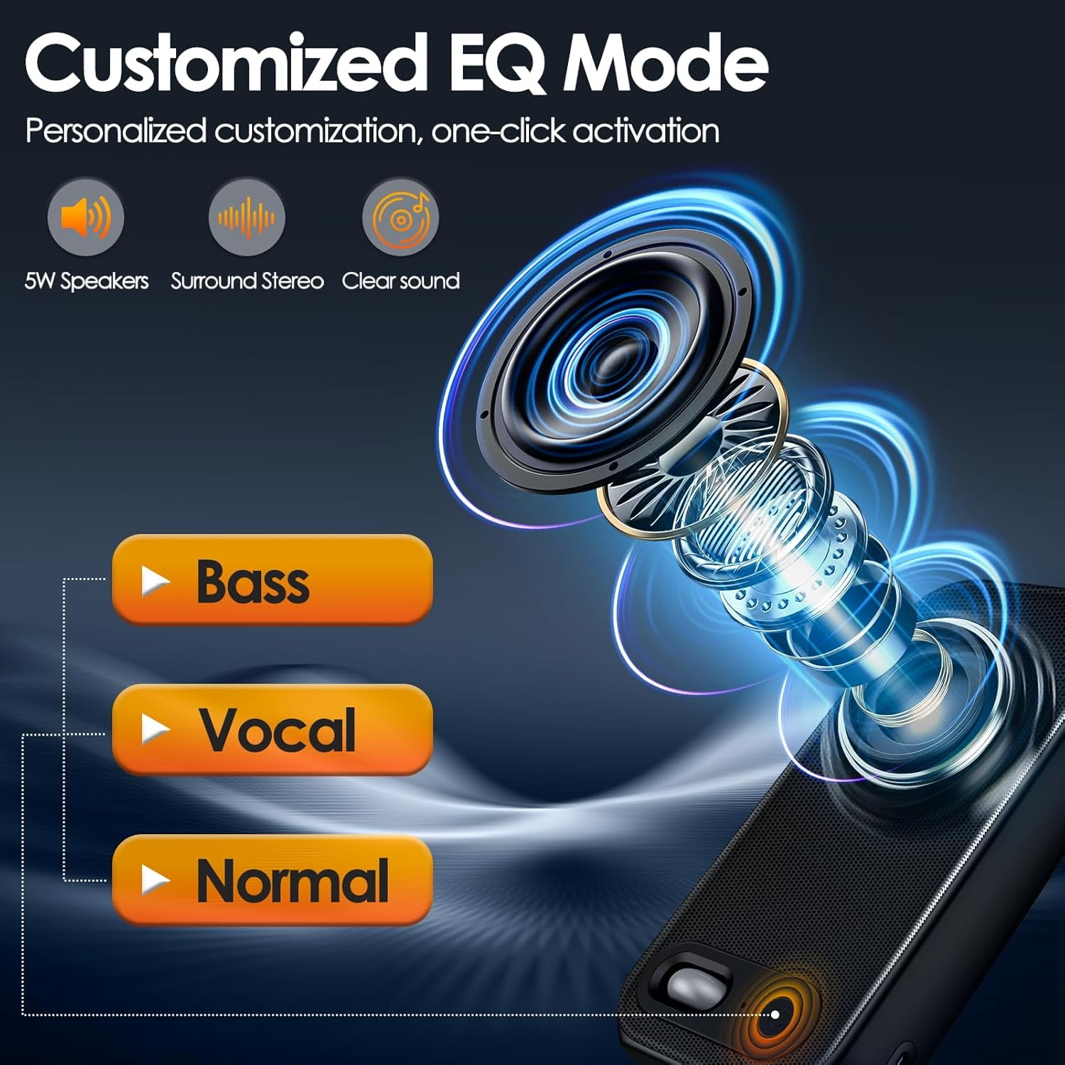 TG4THT-USB-A/USB-C Computer Speakers for PC Desktop, Wired Portable ...