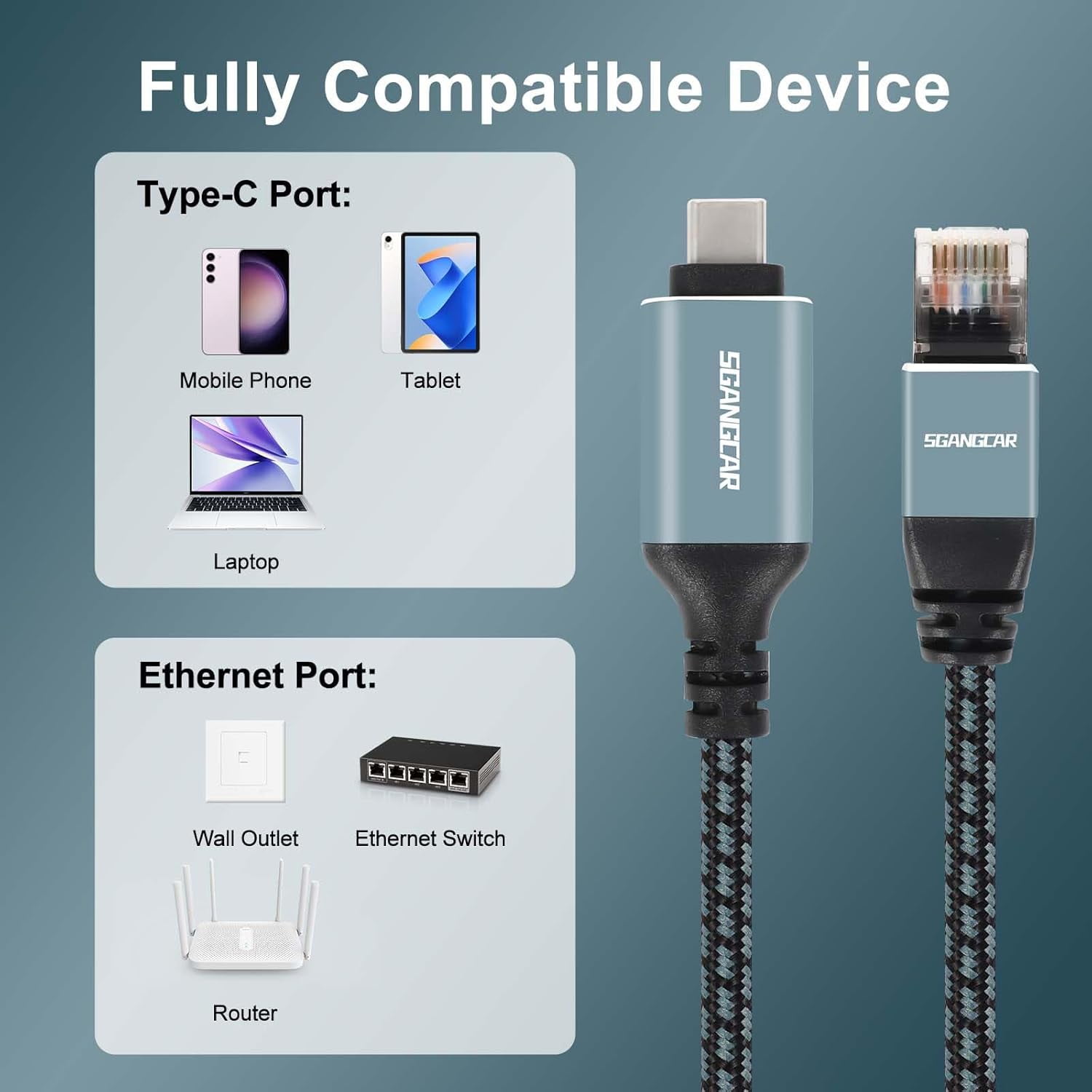 TG4THT-USB C to Ethernet Cable,40 Feet Type C to Gigabit Ethernet Cable ...