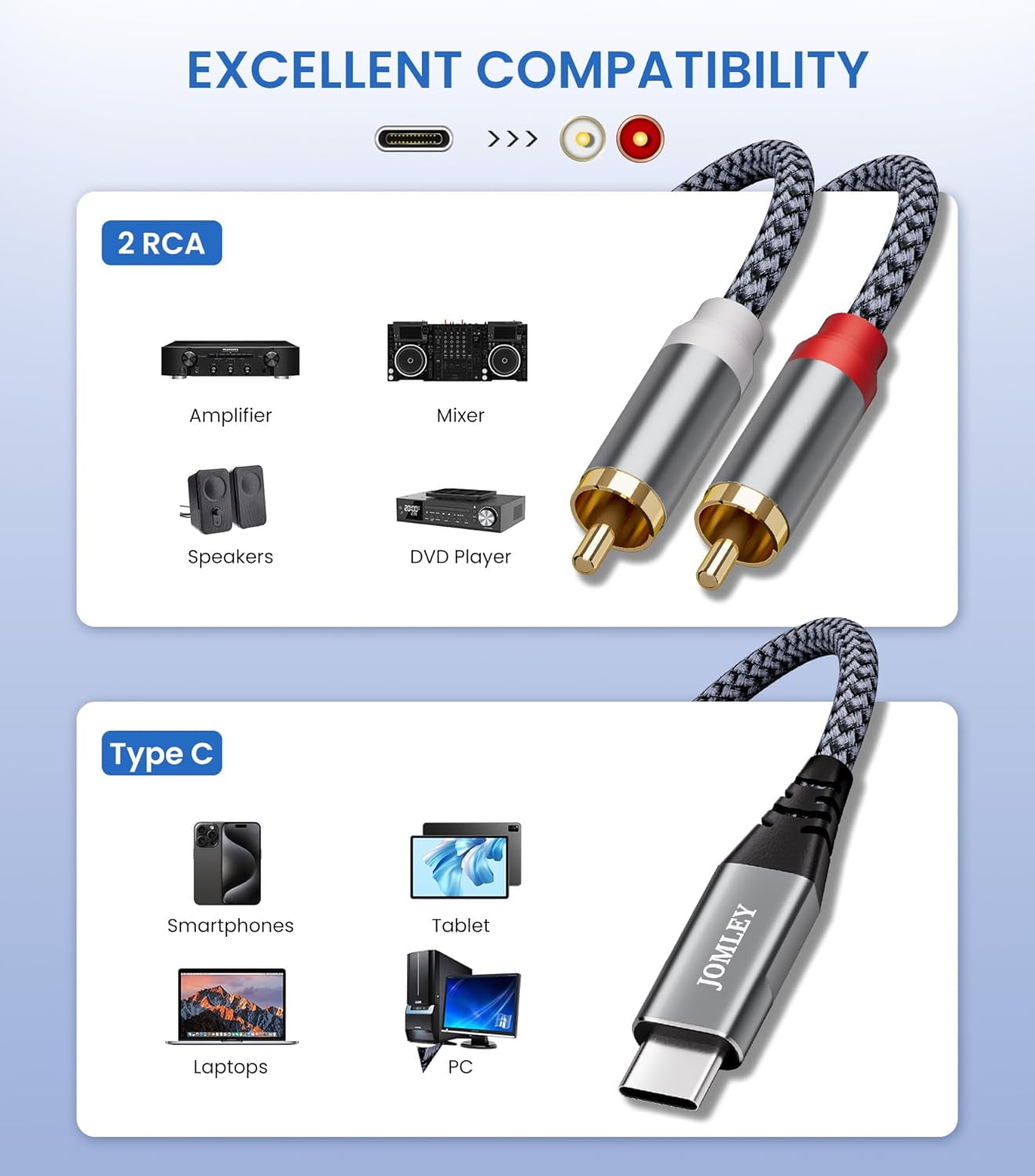 TG4THT-USB C to RCA Audio Cable 3.3ft, USB Type-C to 2 RCA Jack Y ...