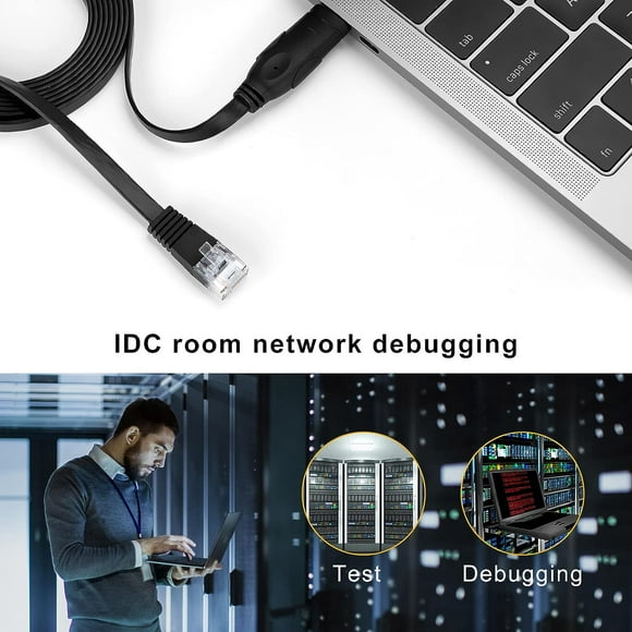 Console Cable Cisco
