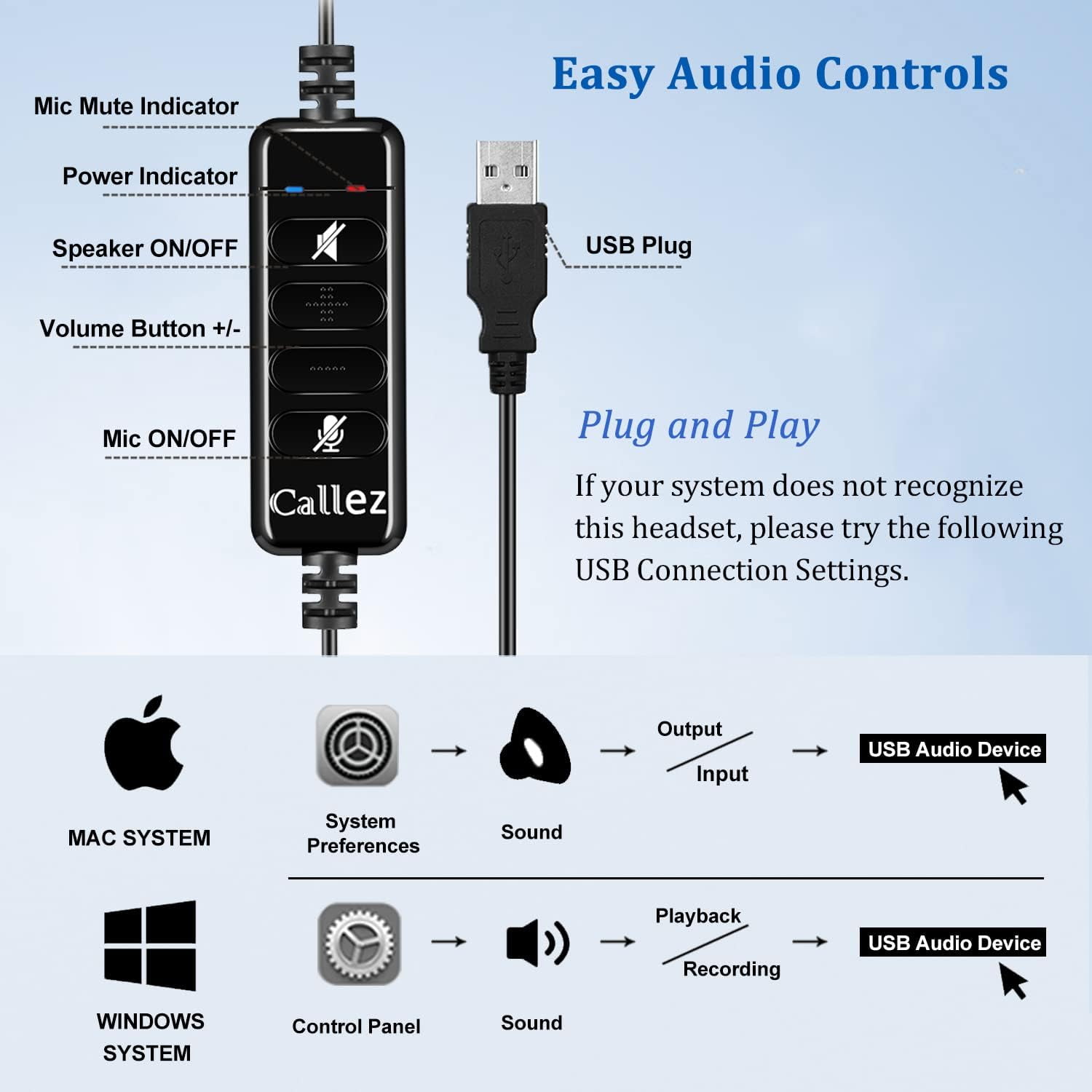 TG4THT-USB Headset with Microphone for PC, Computer Headset with ...