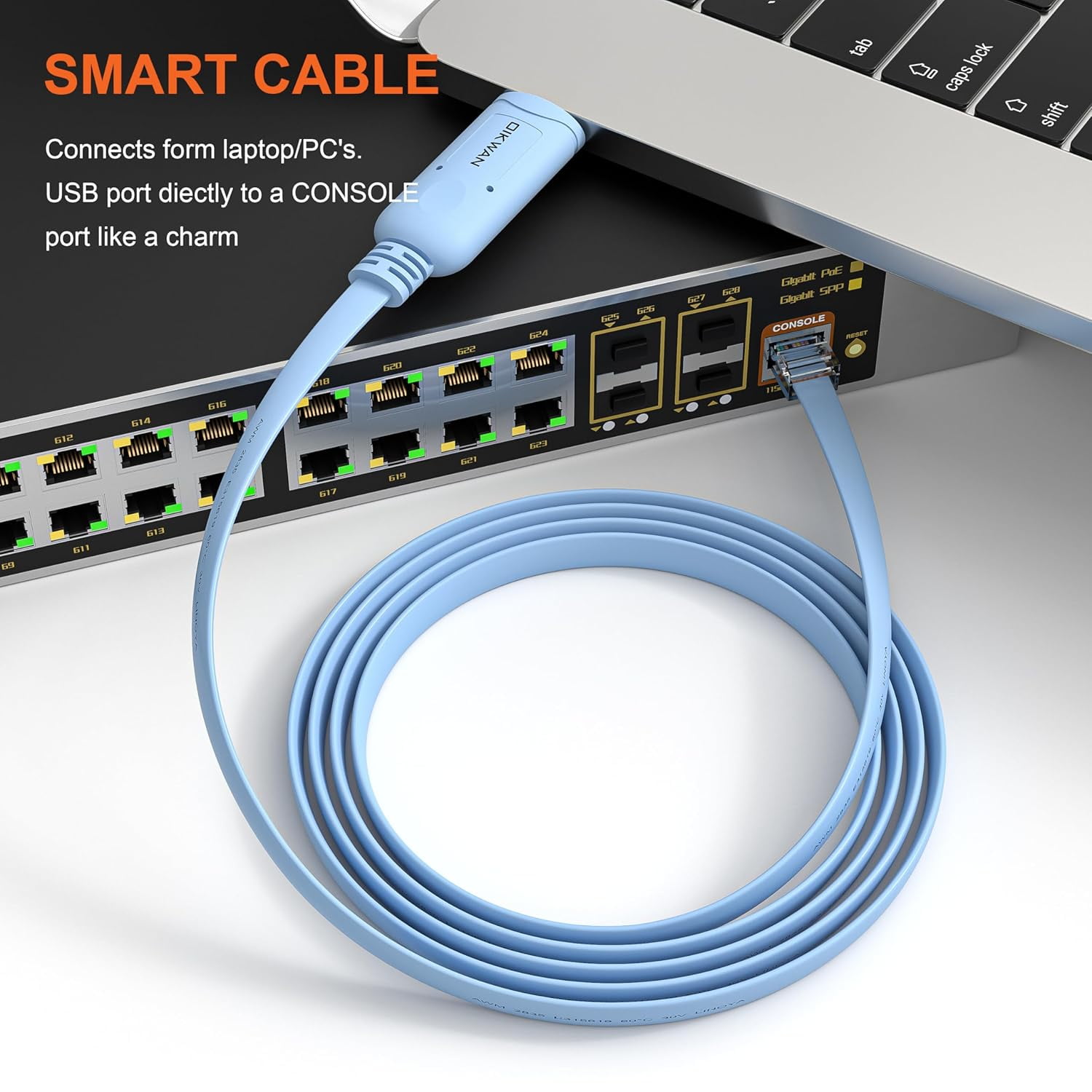 TG4THT-USB to RJ45 Console Cable 2pack, Essential Tool for Cisco ...