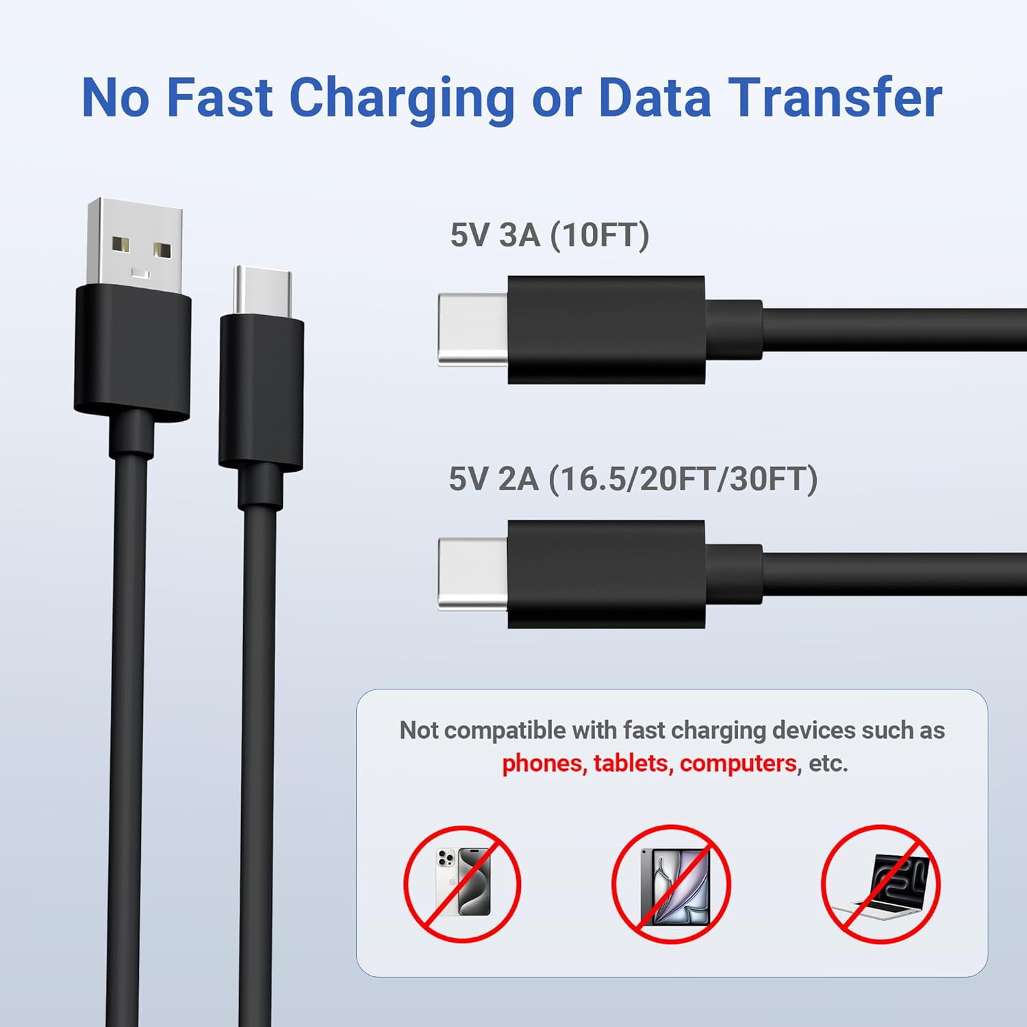 TG4THT-USB A to USB C Charger Cable 10FT/2Pack,Long USBC Charging Cable ...