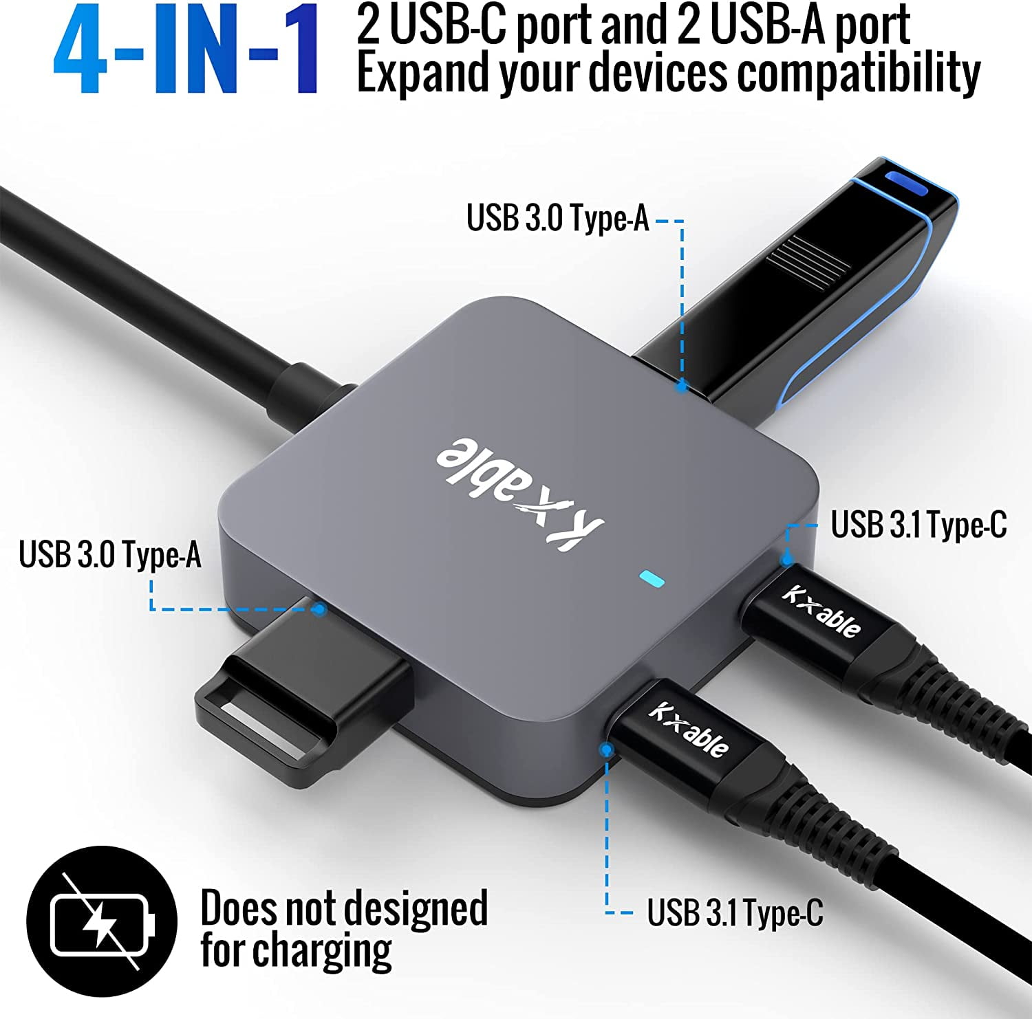 TG4THT-Upgrade USB C Hub, Expander Multi USB Ports Cable 25FT, Long USB ...
