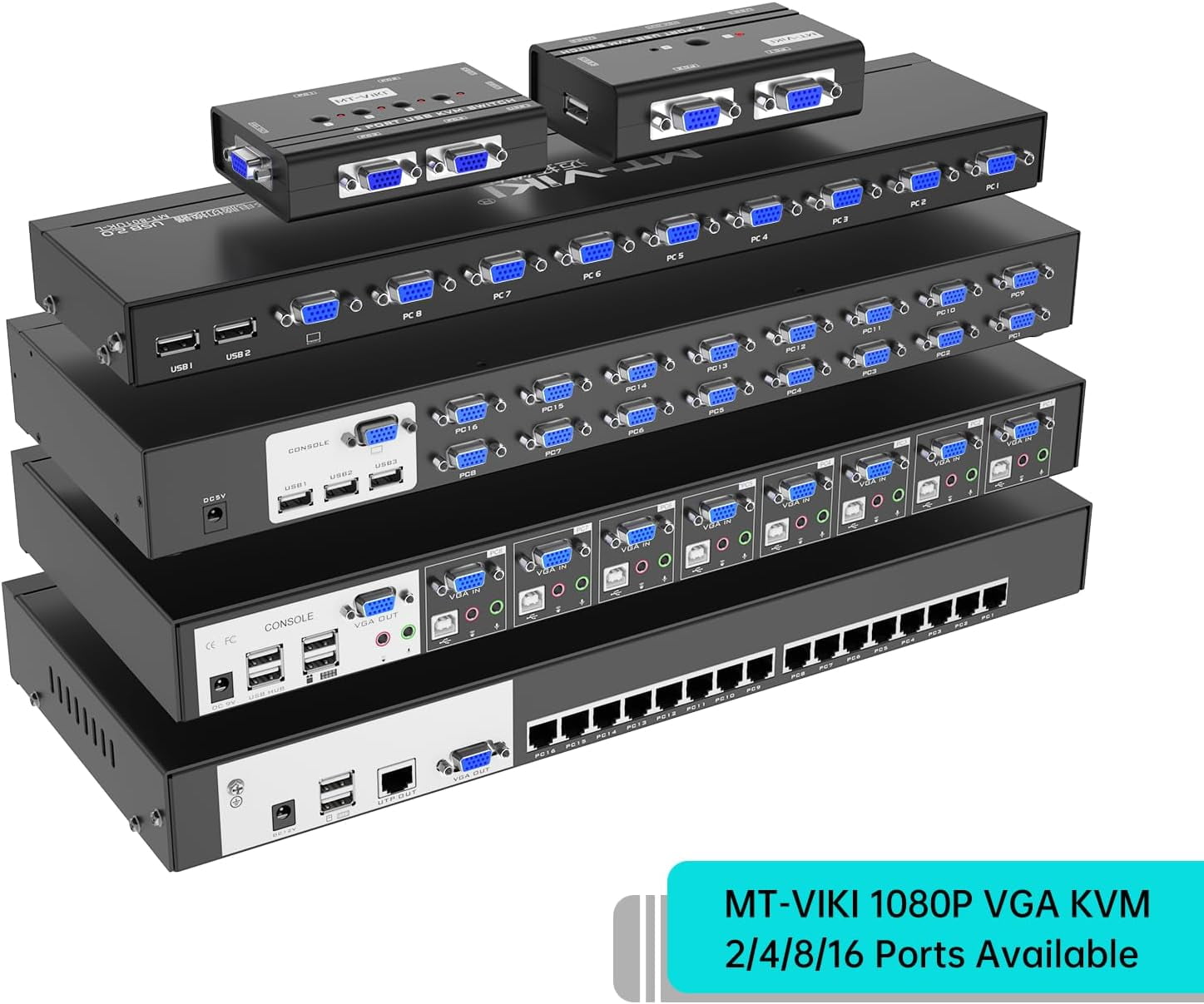 TG4THT-VGA KVM Switch, 2 Port USB VGA KVM Switch for 2 Computers Share ...