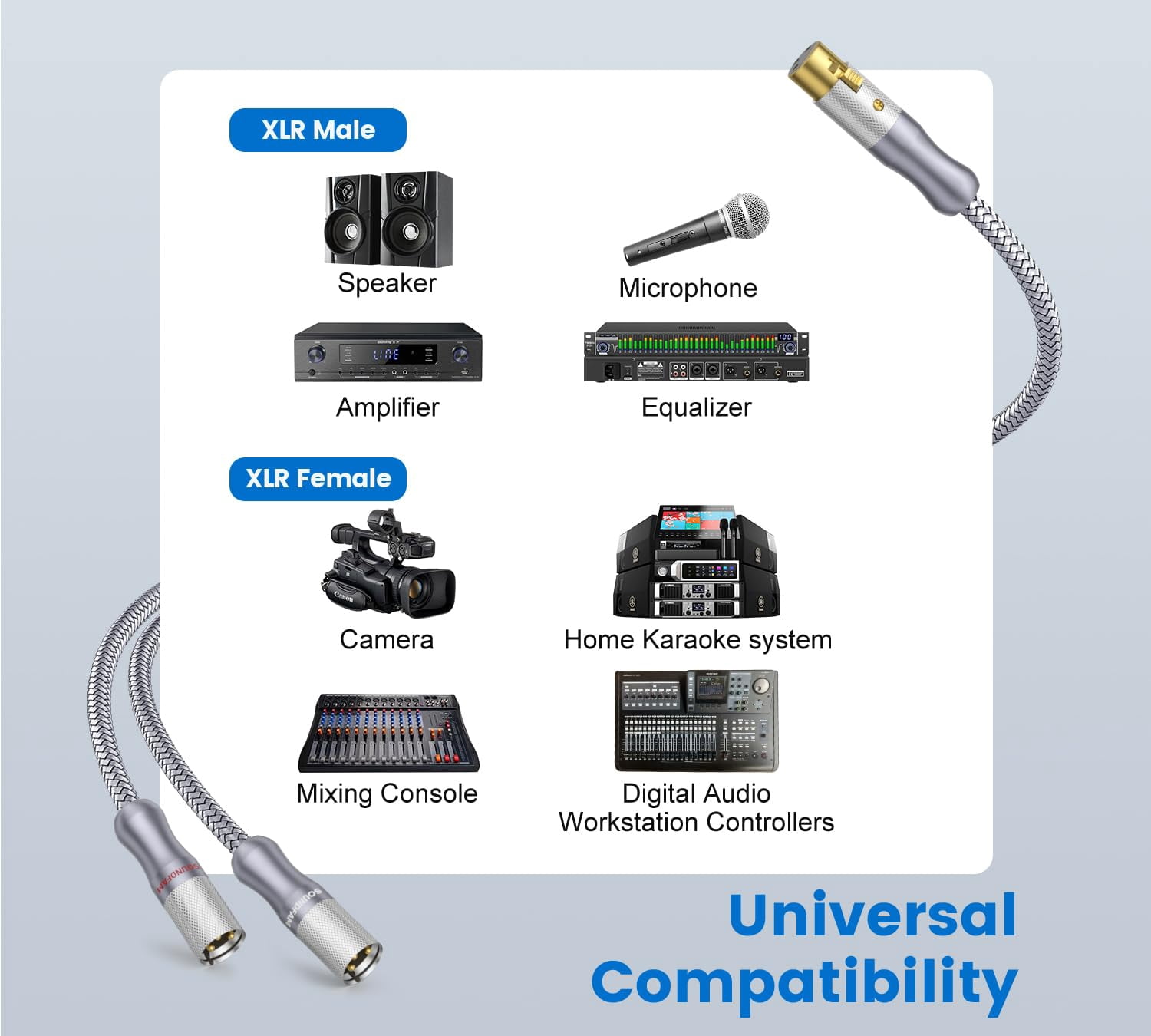 TG4THT-XLR Splitter Cable 1 Female to 2 Male Balanced Microphone Patch ...