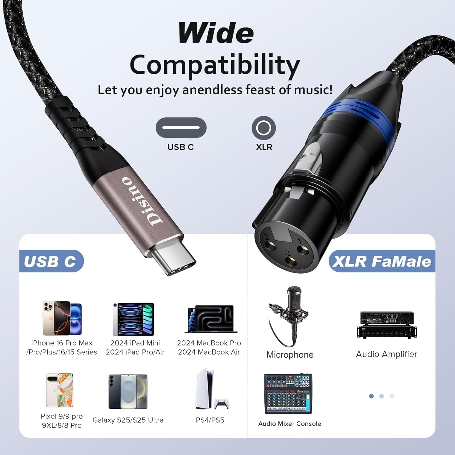 TG4THT-XLR to USB C Cable,XLR Female to USB Type C Microphone Cable ...