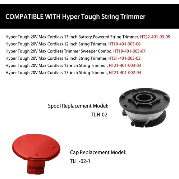 Hyper Tough Trimmer Line