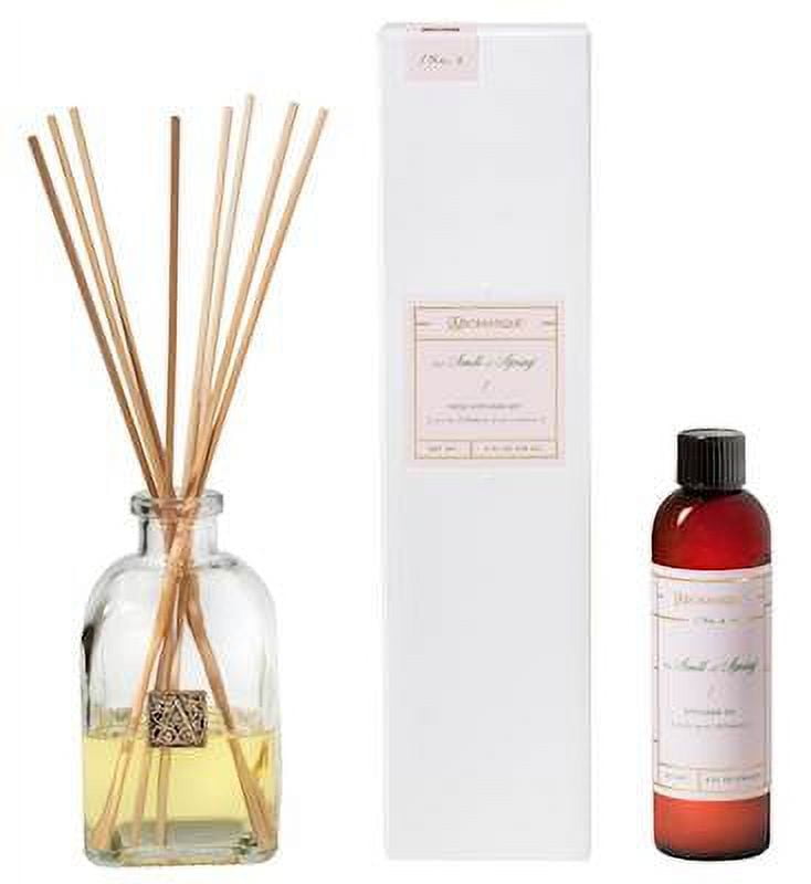 THE SMELL OF SPRING Aromatique Reed Diffuser Gift Set Square Glass ...