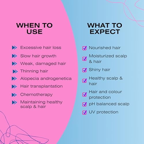 THERAPRO VITATIN CONDITIONER 33.8 OZ - Walmart.com