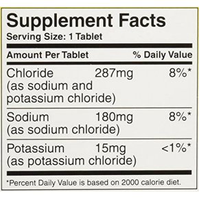Salt Tablets for Dehydration