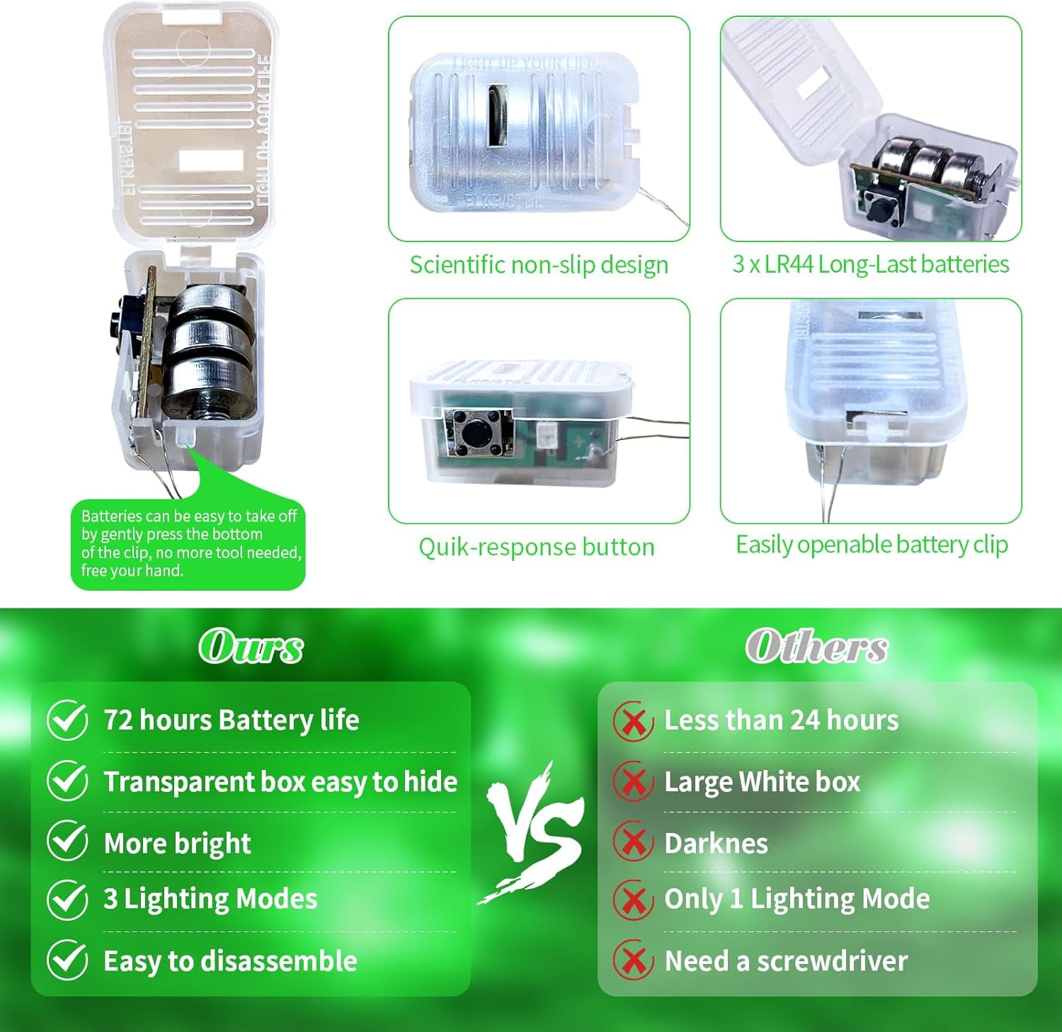 THESG-12 Pack Fairy Lights Battery Operated, 7ft 20 Mini LED Fairy String Lights Silver Wire 3 ...