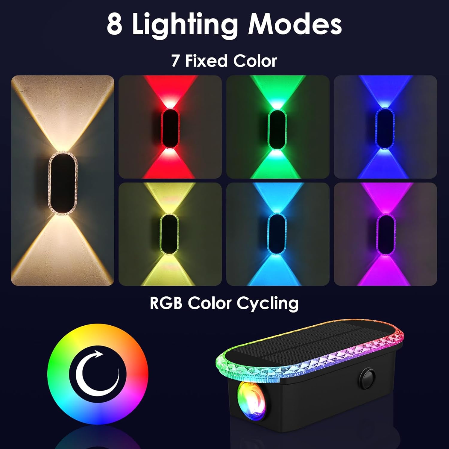 THESG-1PK Solar Fence Lights Outdoor - Solar Outdoor Lights Warm White ...