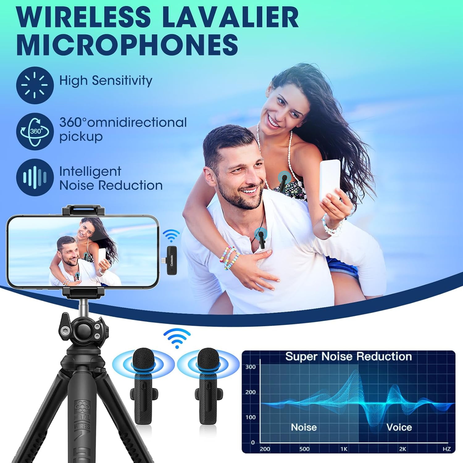 THESG-(2 Mics) Wireless Lavalier Microphones for iPhone/Android/PC, 3-IN-1 Mini Noise Reduction ...