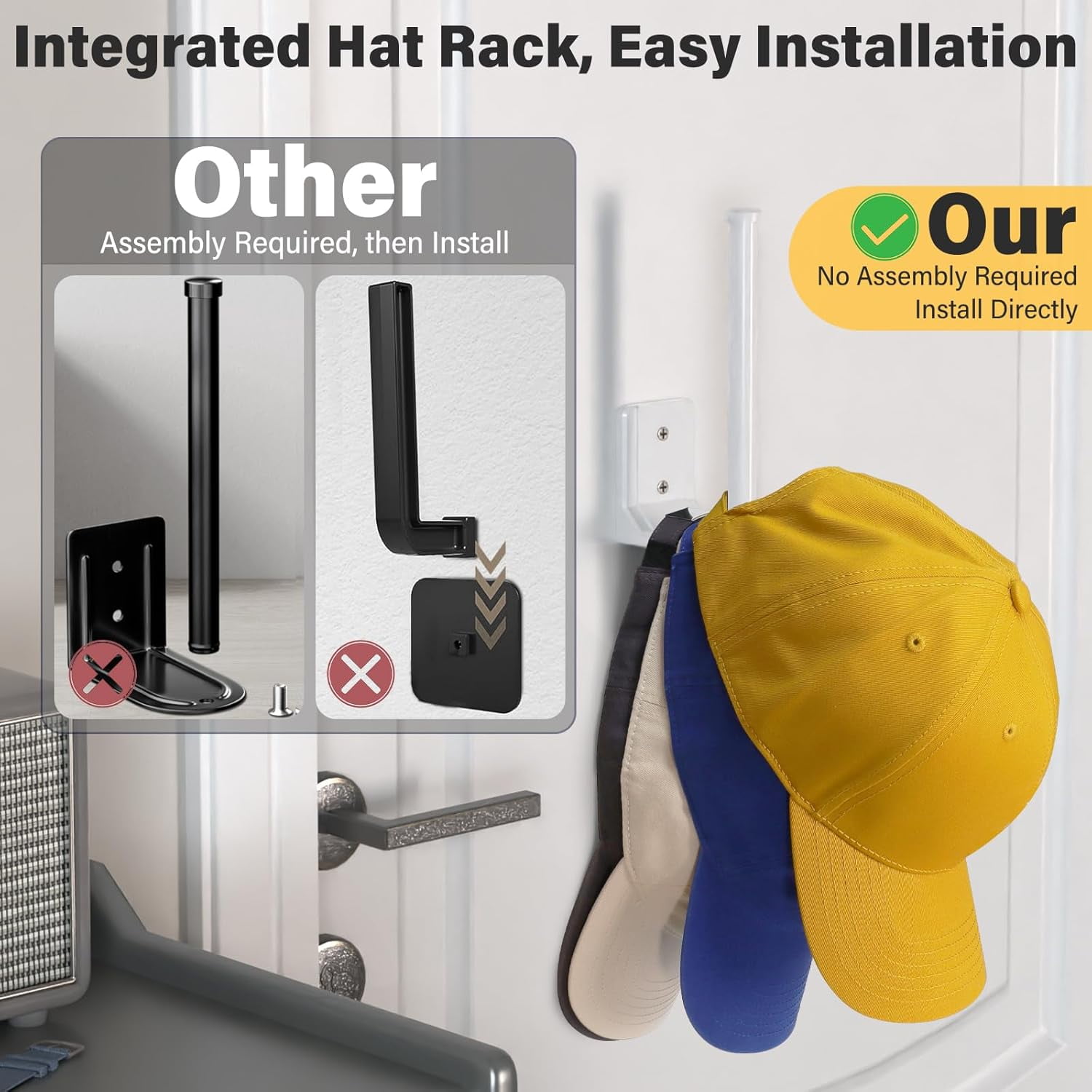 THESG-2 Pack Hat Organizer, Hat Rack for Wall, Strong Adhesive Hat ...