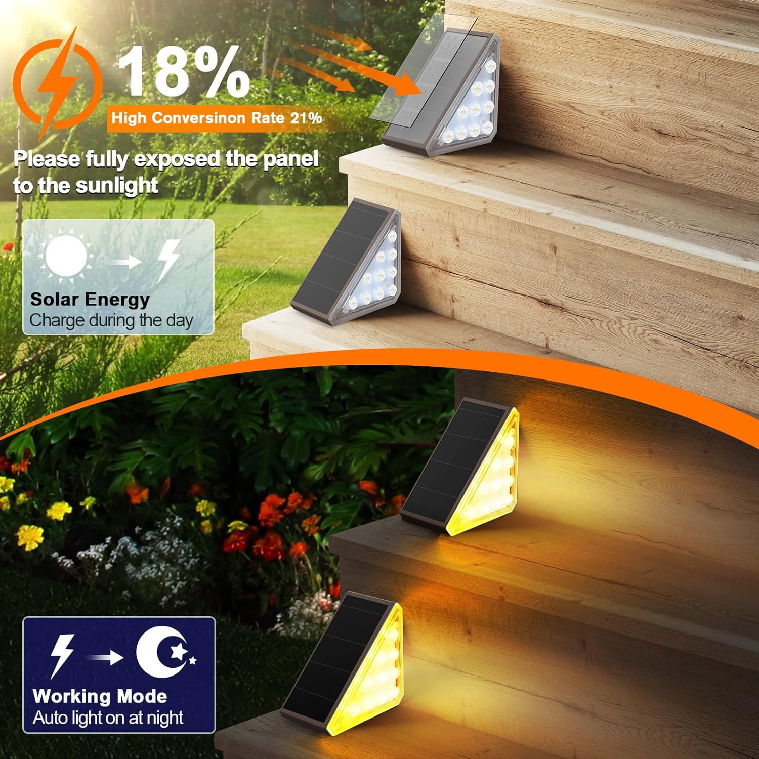 THESG-2 Pack Solar Stair Lights Outdoor Stair Lights with Waterproof ...