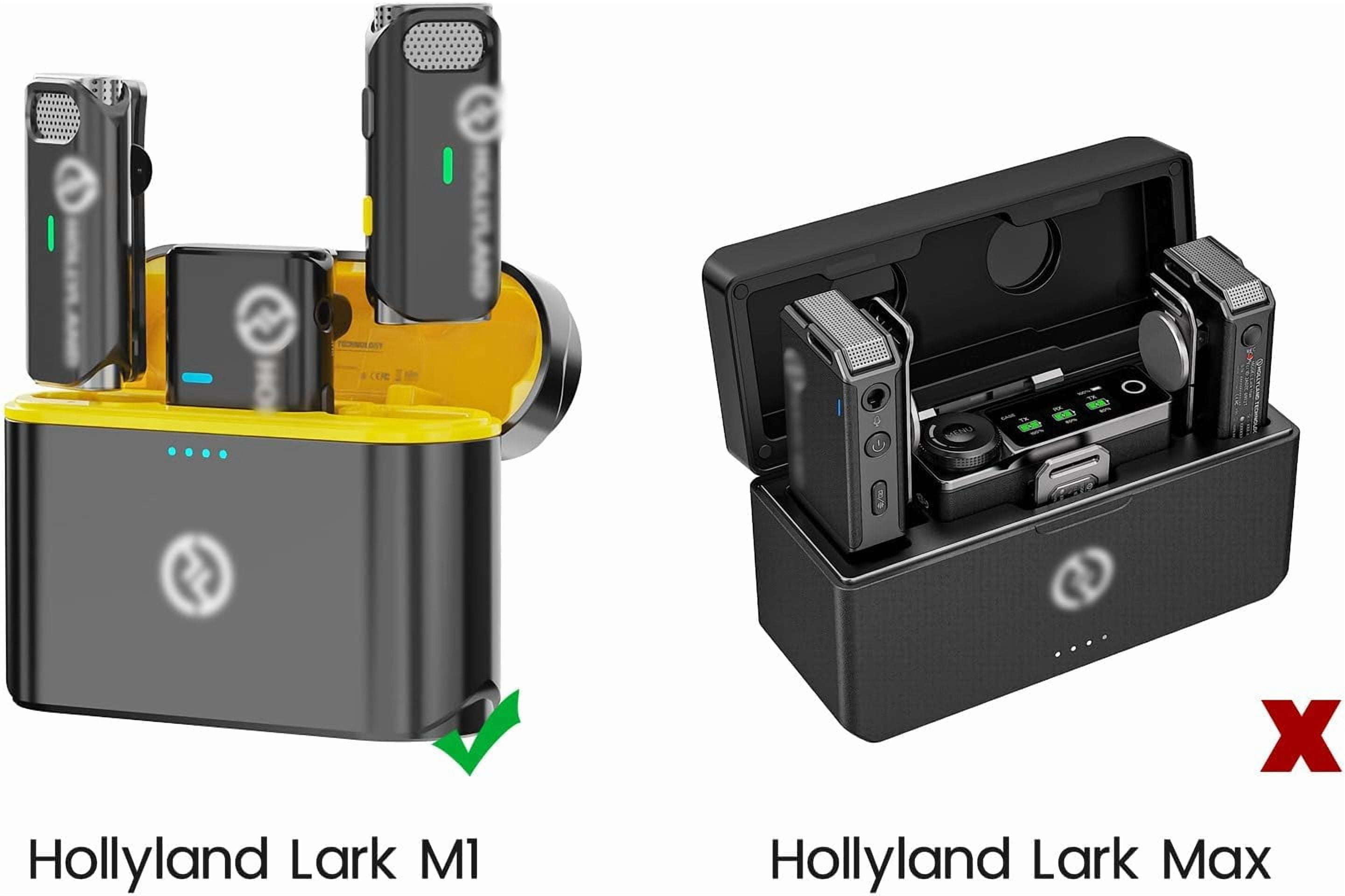 THESG-2-Pack Windscreens for Hollyland Lark M1 and Lark C1 Wireless Lavalier Microphone Wind ...