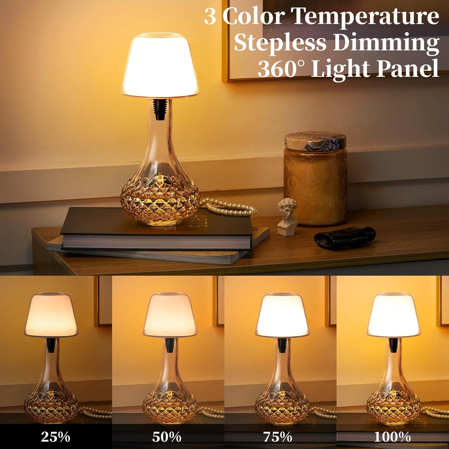 THESG-2 Pack Wireless Bottle Lamp Shades, 3000K/4500K/6500K & RGB Mode ...