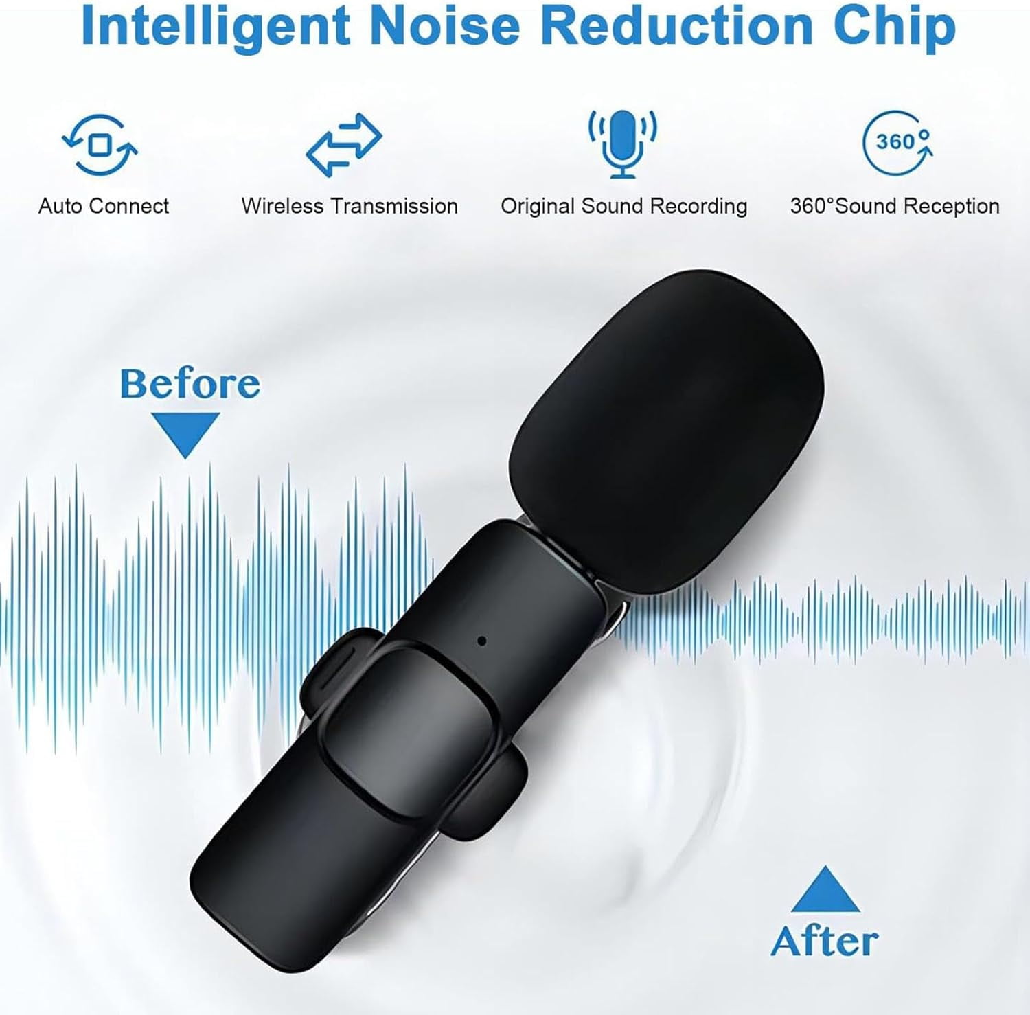 THESG-3 in 1 Wireless Lavalier Lapel Microphone for iPhone, Android ...