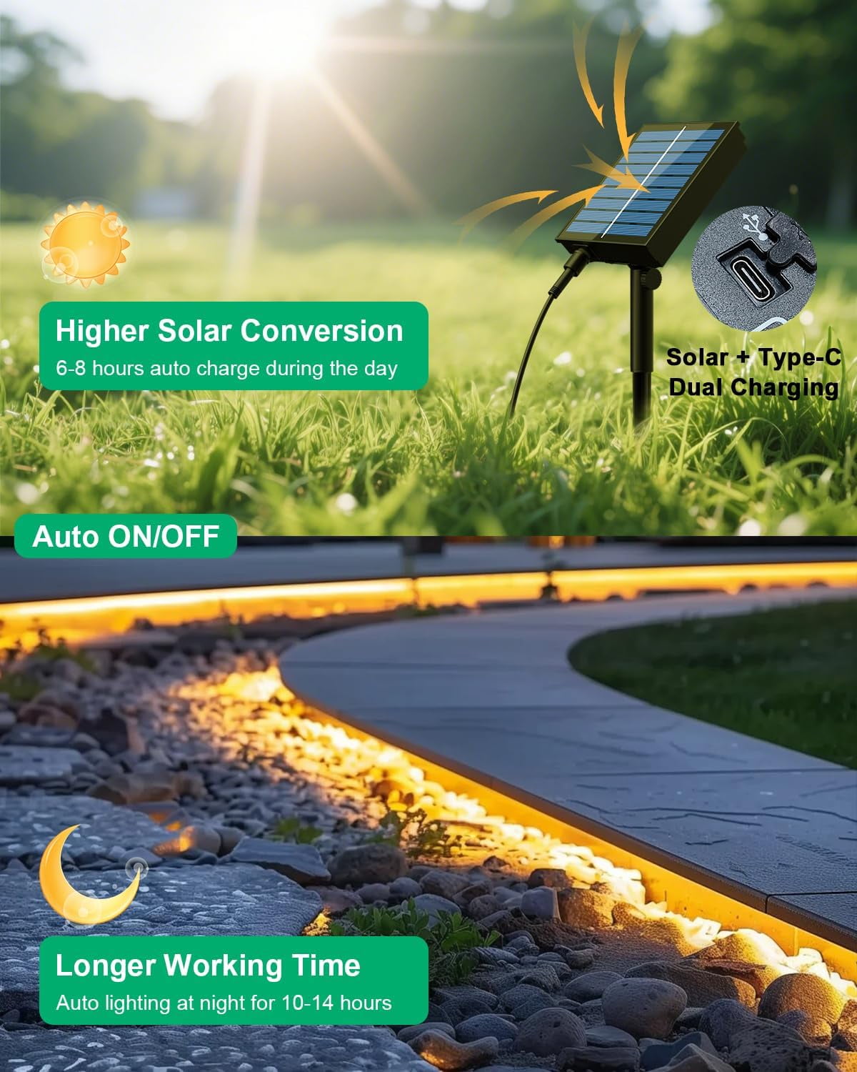 THESG-40ft Solar Led Strip Lights Outdoor, 8 Mode with Remote Timer and ...