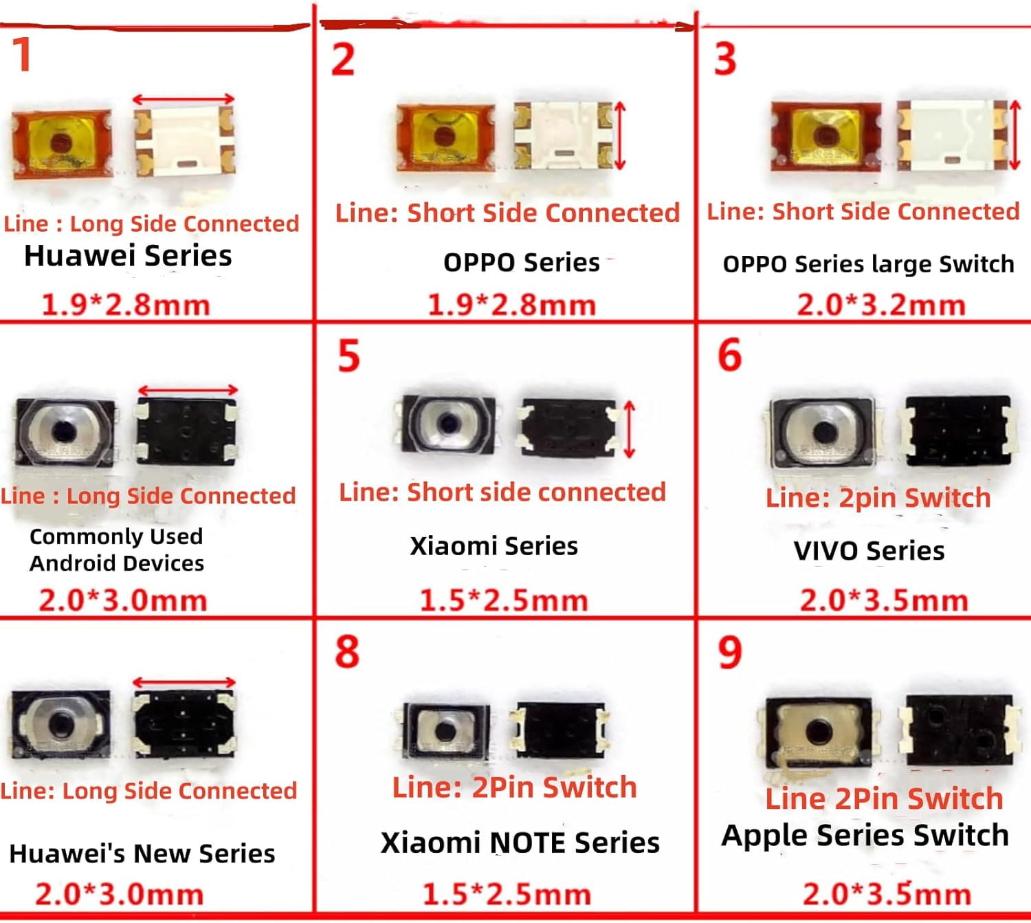 THESG-45Pcs Tactile Push Button Switch Kit.9Types Micro Momentary Tact ...