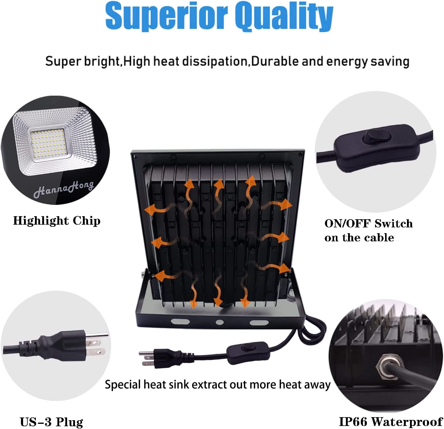 THESG-50W LED Flood Light Plug in with Switch,Cool White,Security/Work ...