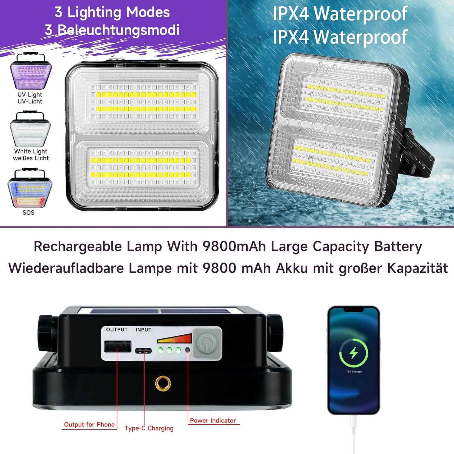THESG-9600 mAh Rechargeable Black Light, Dimmable UV Light, 200 LED 395 ...