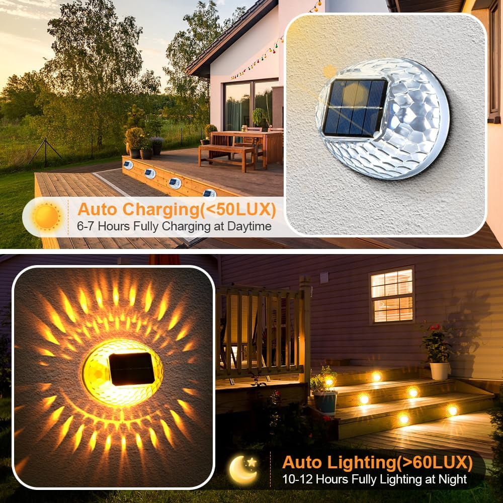 THESG-Atmosphere Solar Lights IPX4 Waterproof Wall Lights for Backyard ...