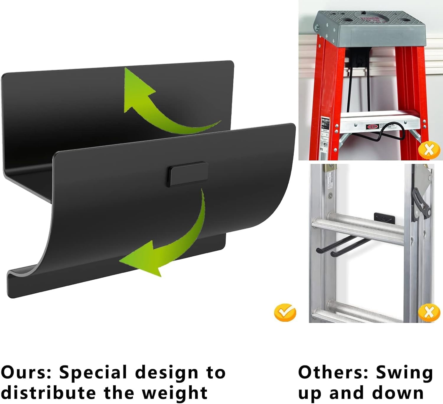 THESG-Heavy-Duty Ladder Hanger-Wall Mount Ladder Hooks for Storage ...