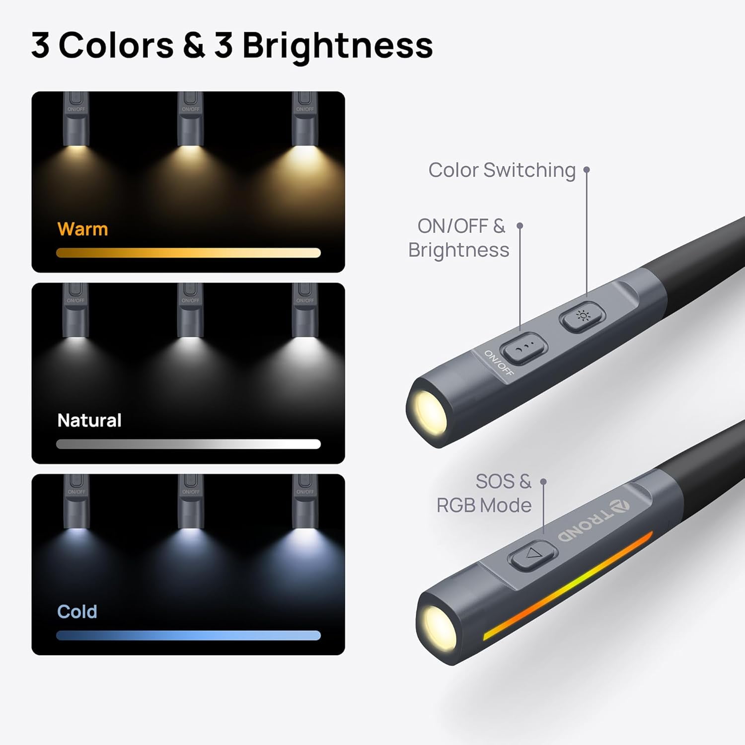 THESG-LED Neck Reading Light, 3 Color 3 Brightness Book Light for ...