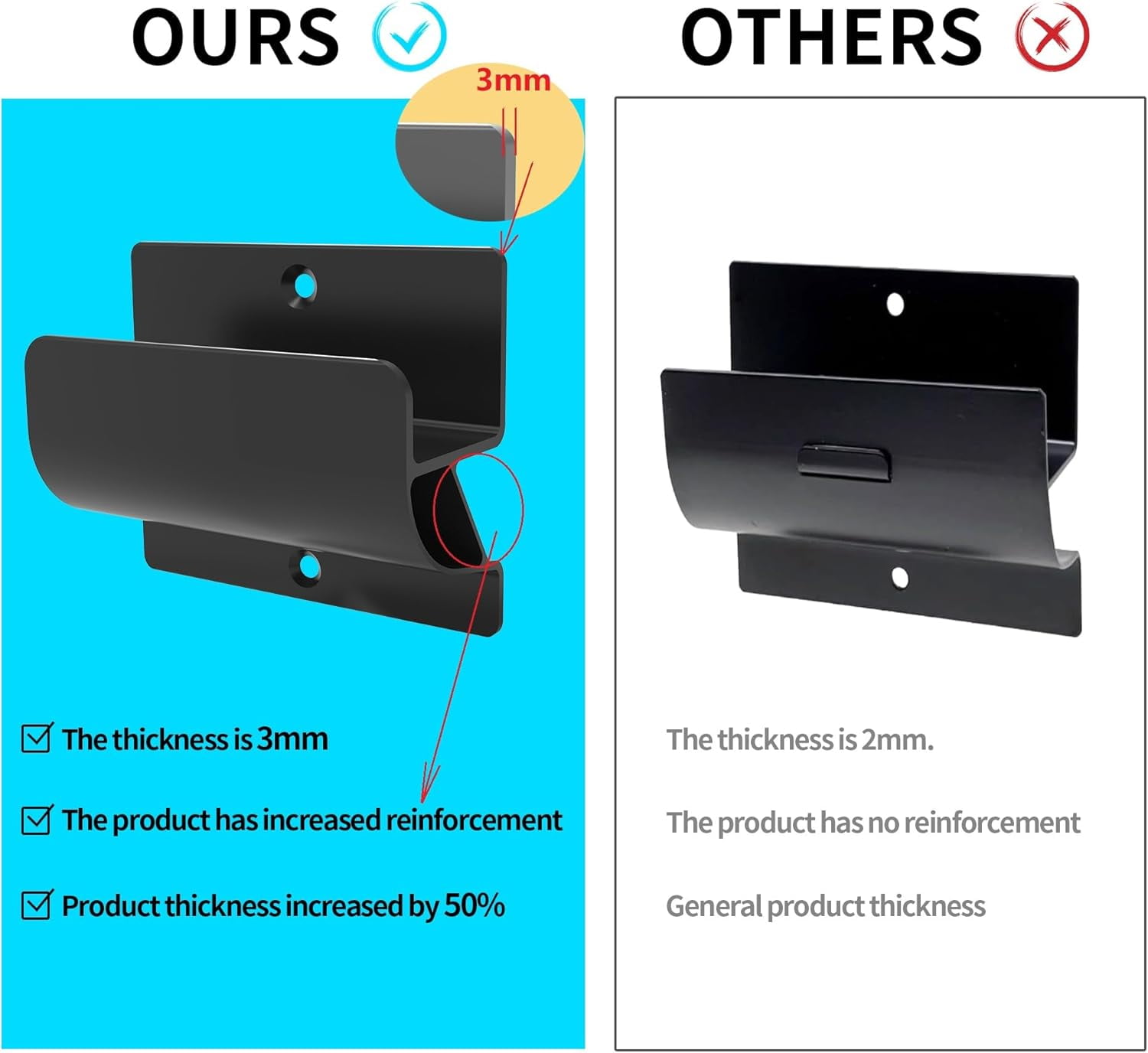 THESG-Ladder Hooks for Garage Organization,Ladder Hangers for Garage ...