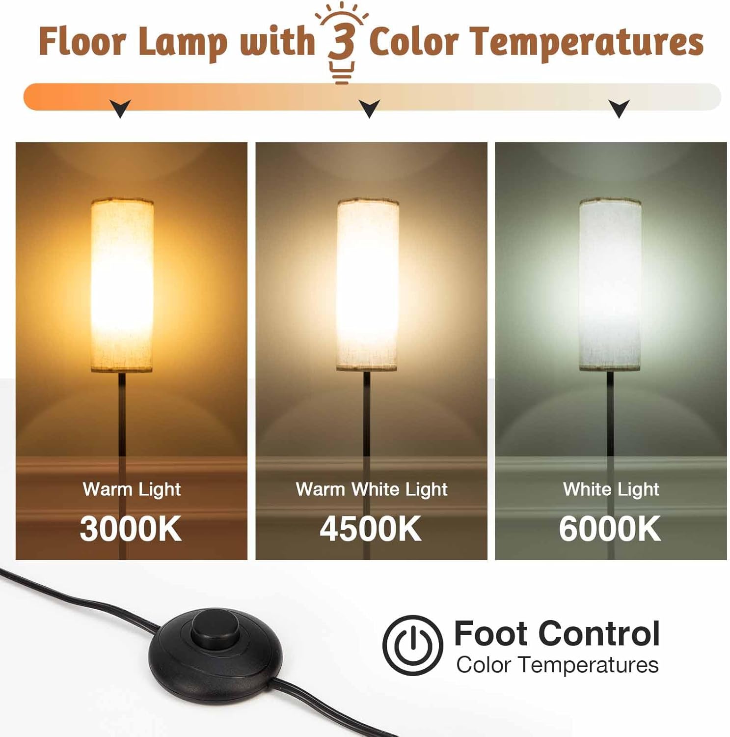 THESG-Lamp Floor, Lamp Standing Floor with Linen Shade & Foot Switch ...