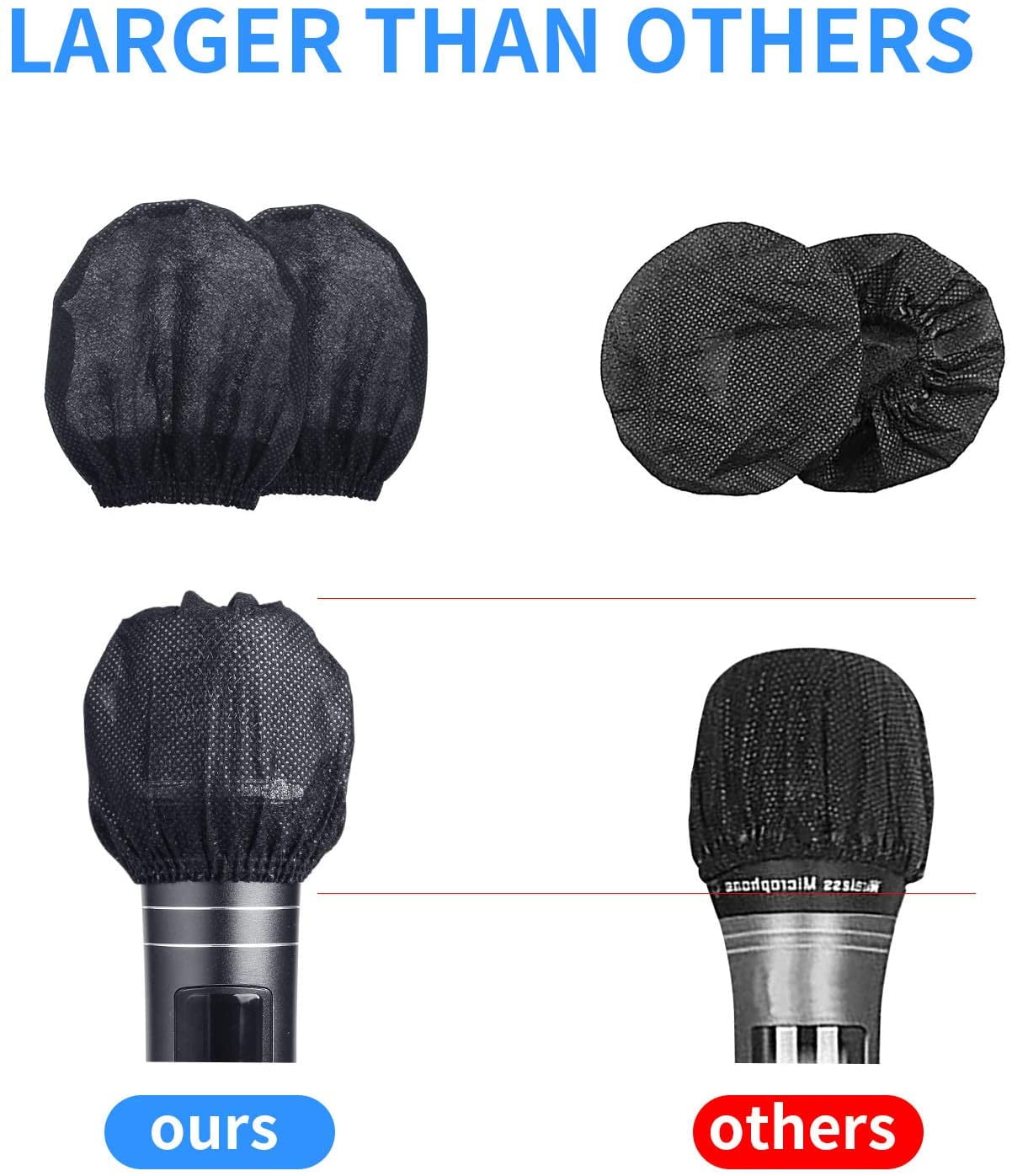 THESG-Microphone Cover 400pcs (200 pairs) Microphone Covers Disposable ...