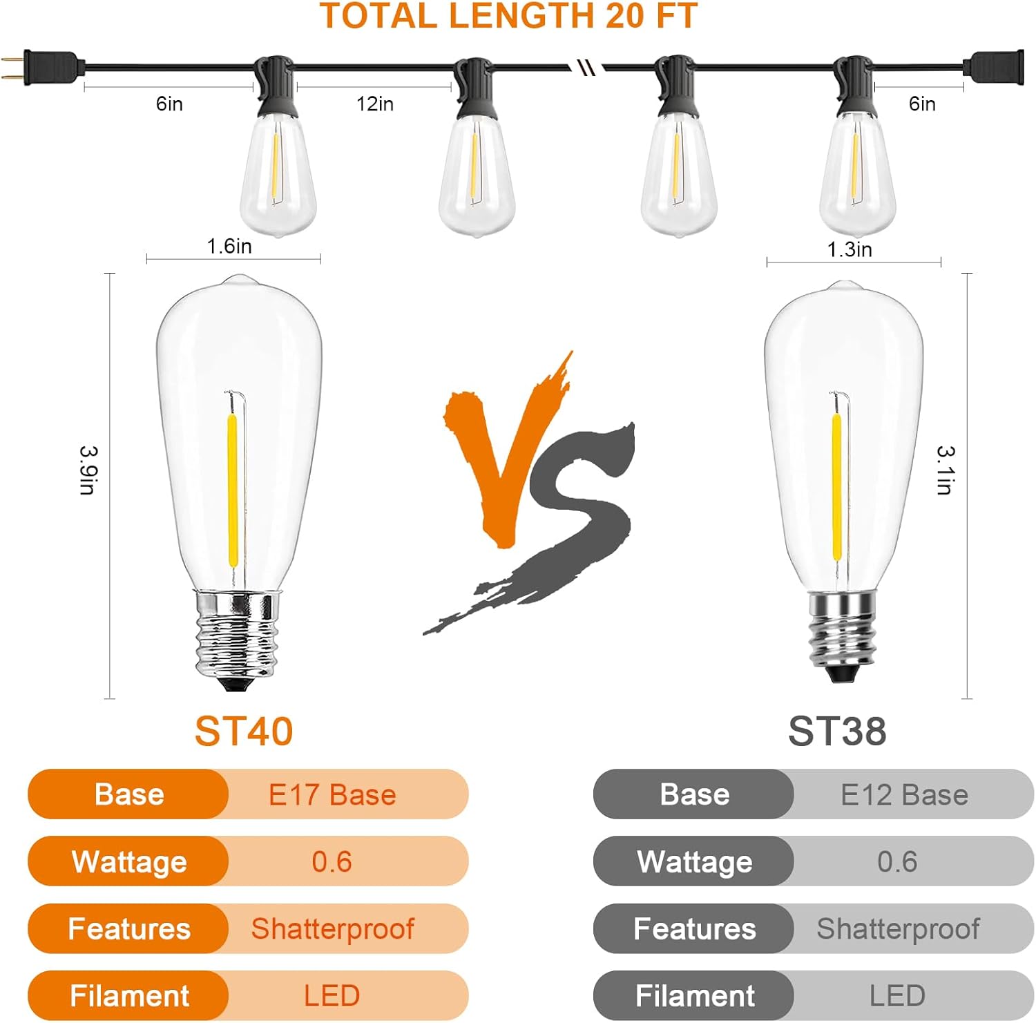 THESG-Outdoor LED String Lights 20Ft ST40 Outdoor Patio String Lights ...