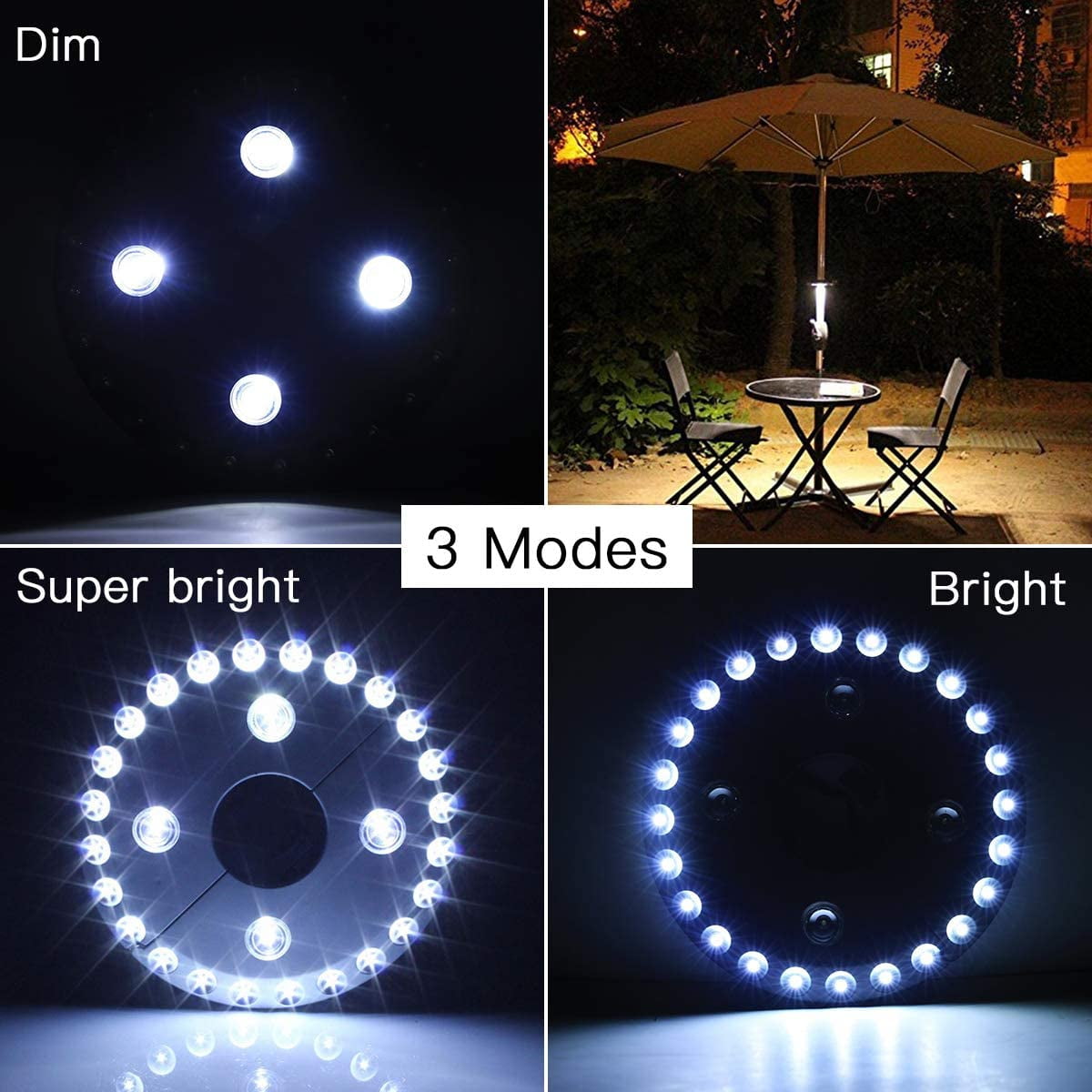 THESG-Patio Umbrella Light, 28 LED Lights at 200 lumens 3 Lighting ...