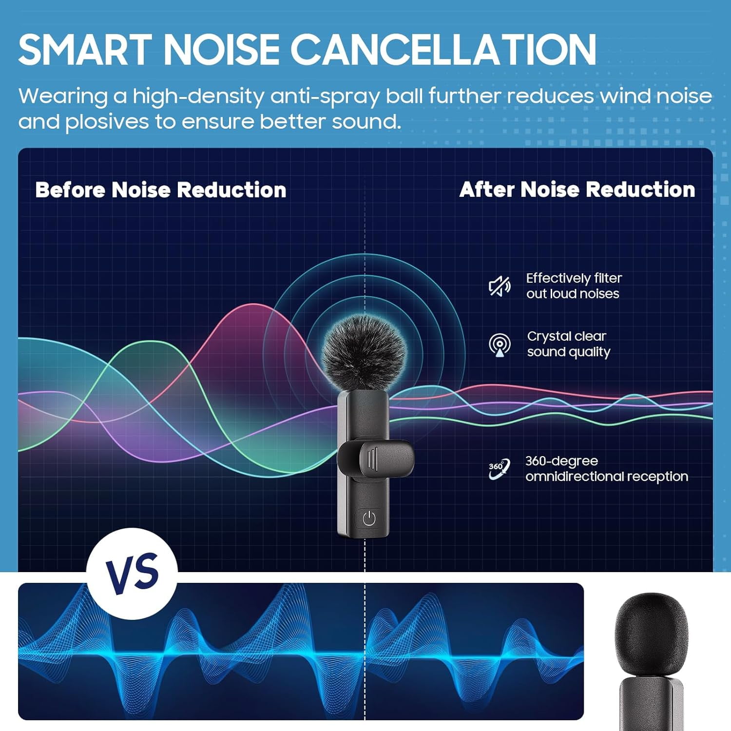 THESG-Professional Cordless Wireless Lavalier Microphone - Wireless ...