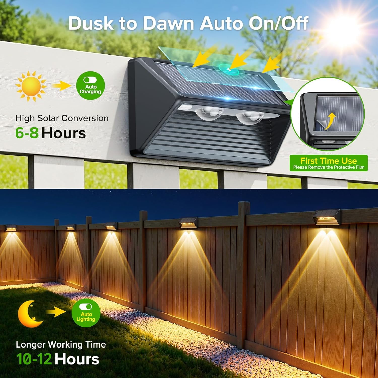 THESG-Solar Fence Lights Outdoor - 3500K/6000K 2 Modes, Super Bright ...