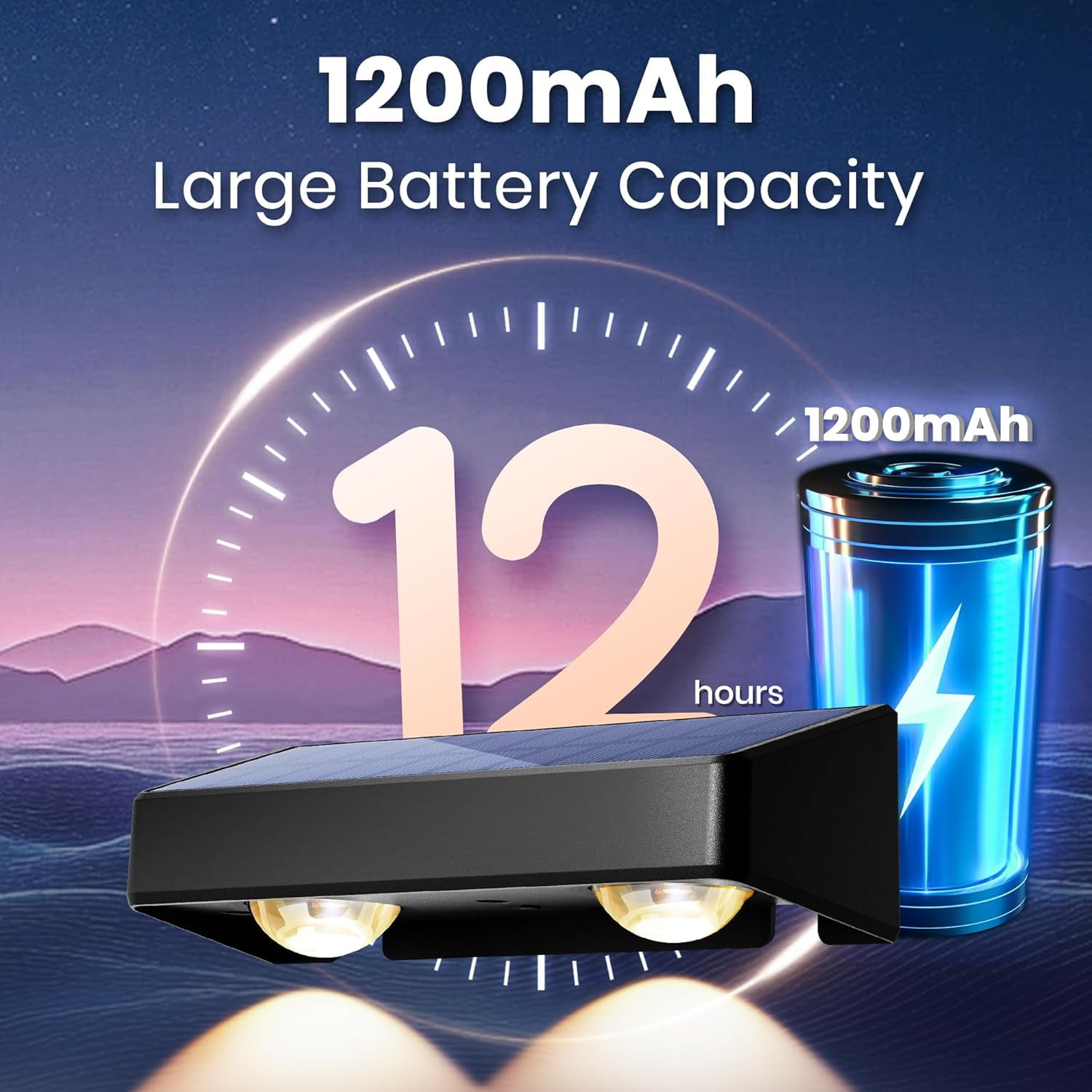 THESG-Solar Fence Lights Outdoor, 9 Fixed Colors ＆ Color Changing Fence ...