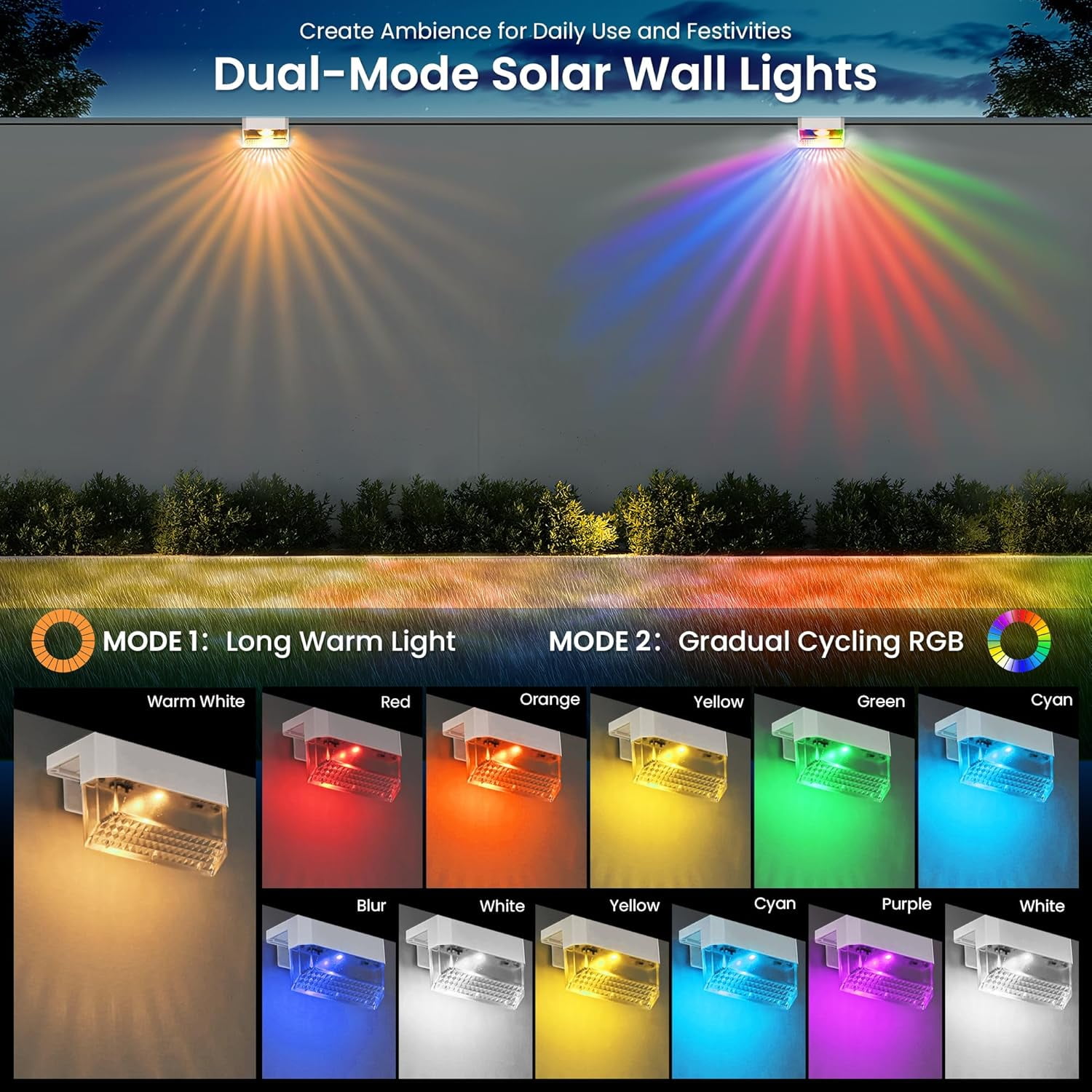 THESG-Solar Fence Lights Outdoor,Solar Deck Lights Waterproof Led Solar ...