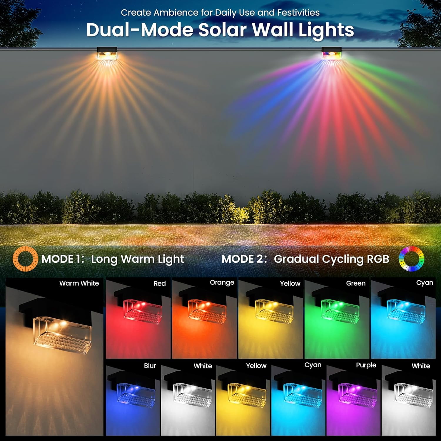 THESG-Solar Fence Lights Outdoor,Solar Deck Lights Waterproof Led Solar ...